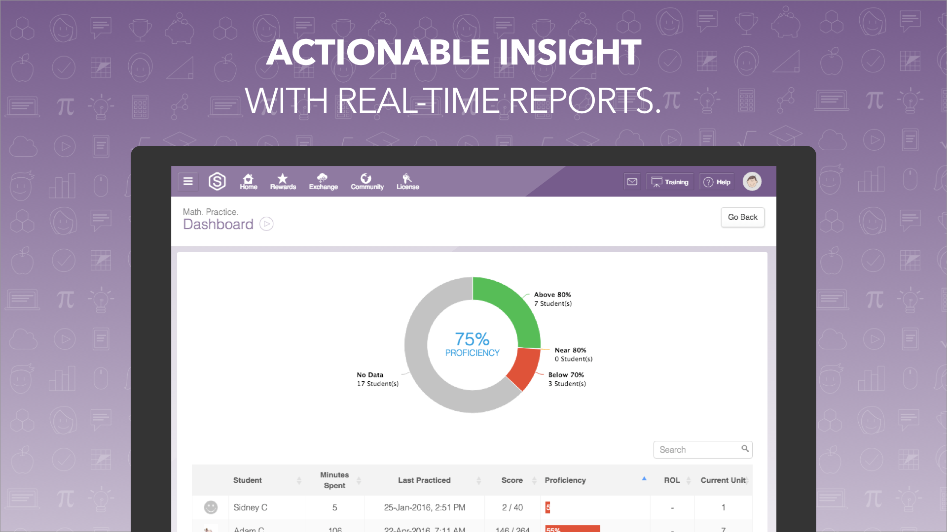 ScootPad: app su Amazon Appstore