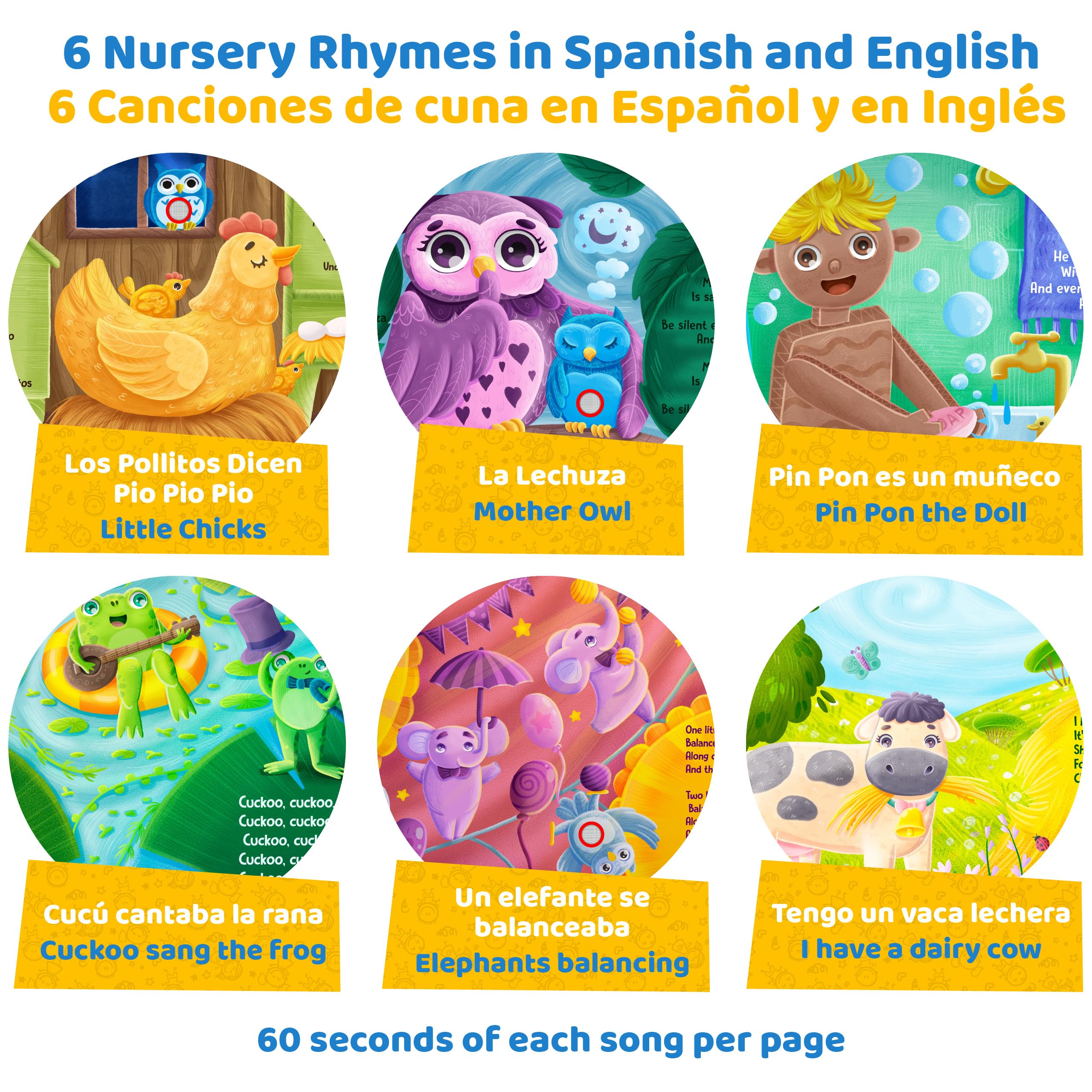 Canciones Infantiles En Espanol Para Ninos Canciones Infantiles