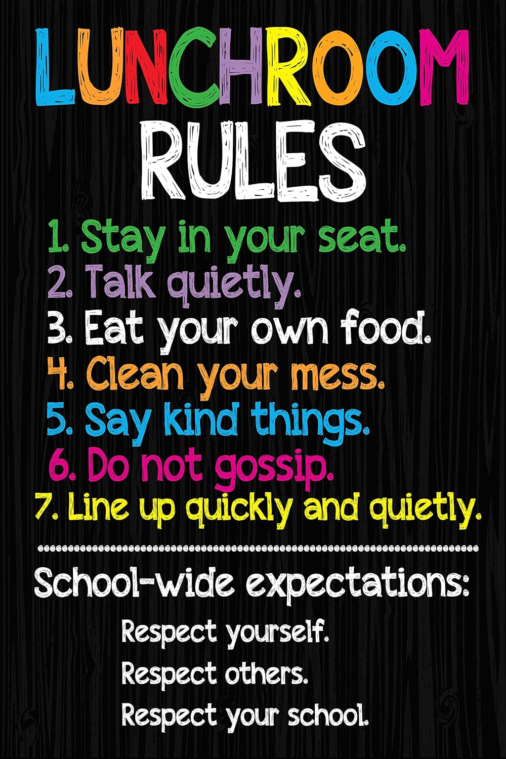 Amazon.com: Lunchroom Rules Cafeteria Teacher Sign Poster Chalkboard ...