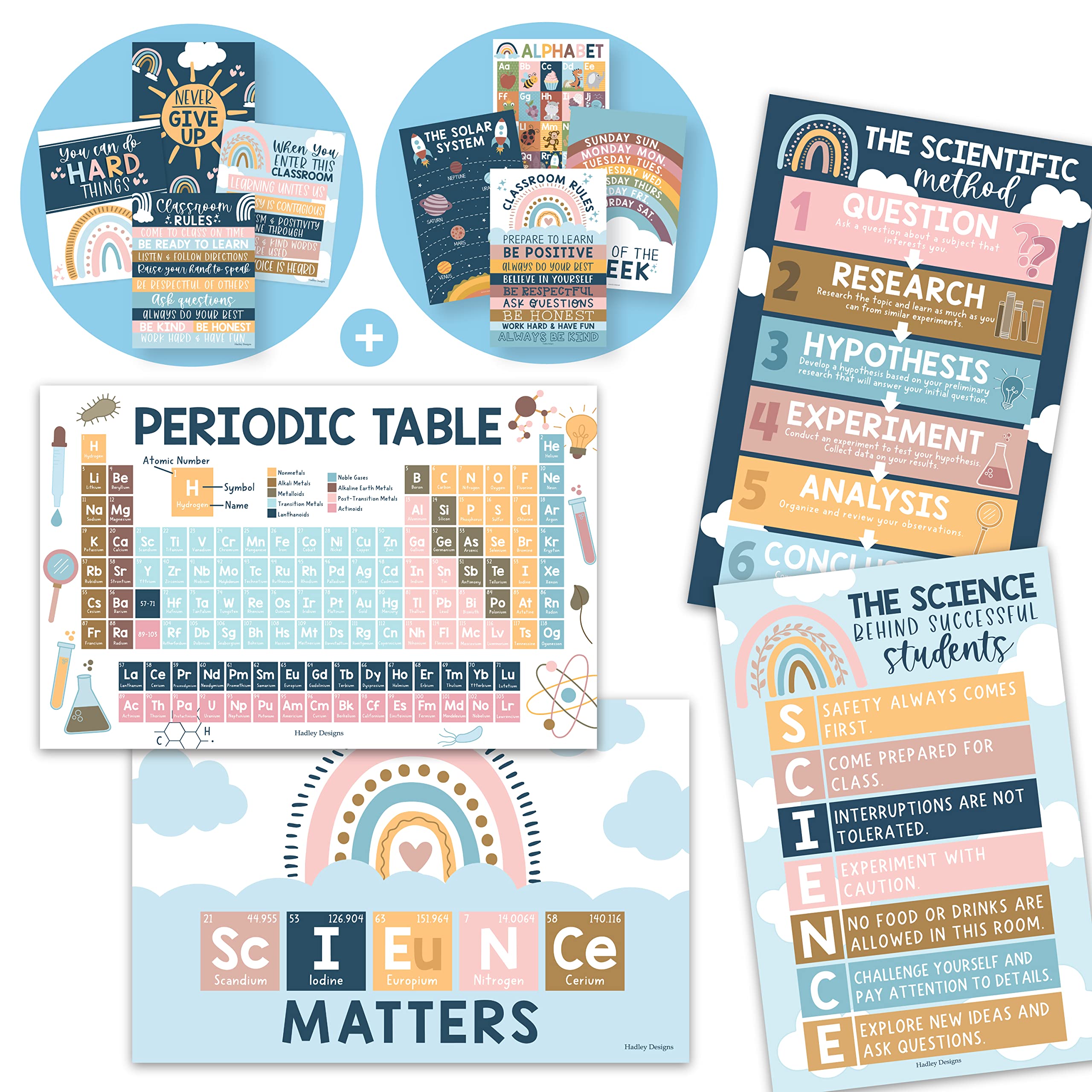 Amazon.com: 4 Boho Rainbow Science Posters For Classroom Middle School ...