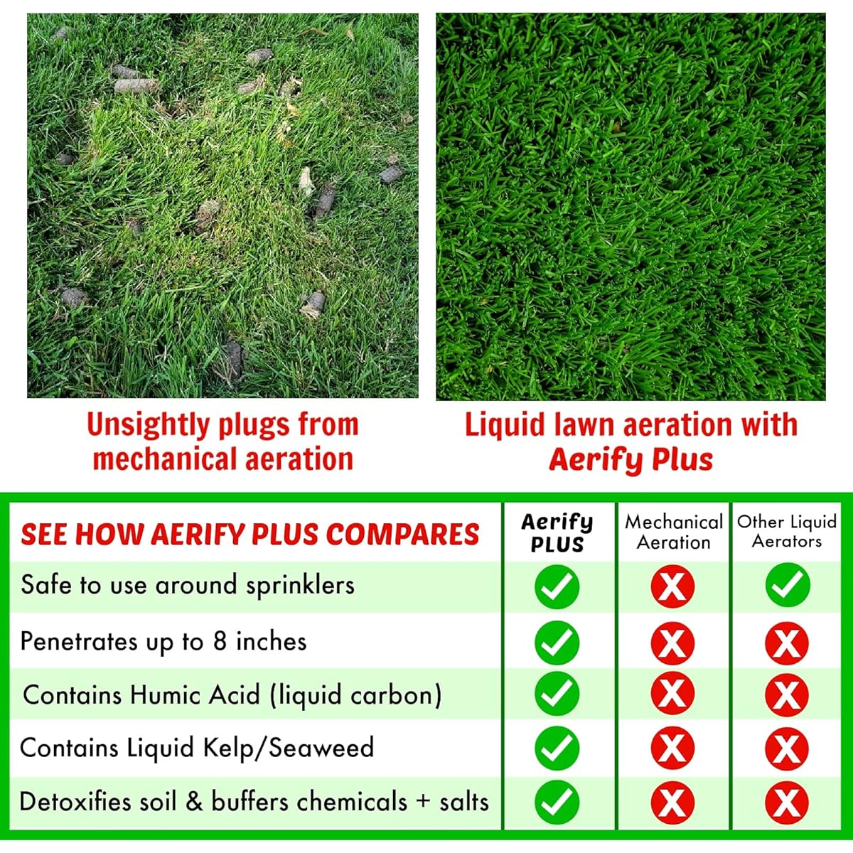 $8/mo - Finance Nature’s Lawn & Garden - Aerify Plus - Natural Liquid ...