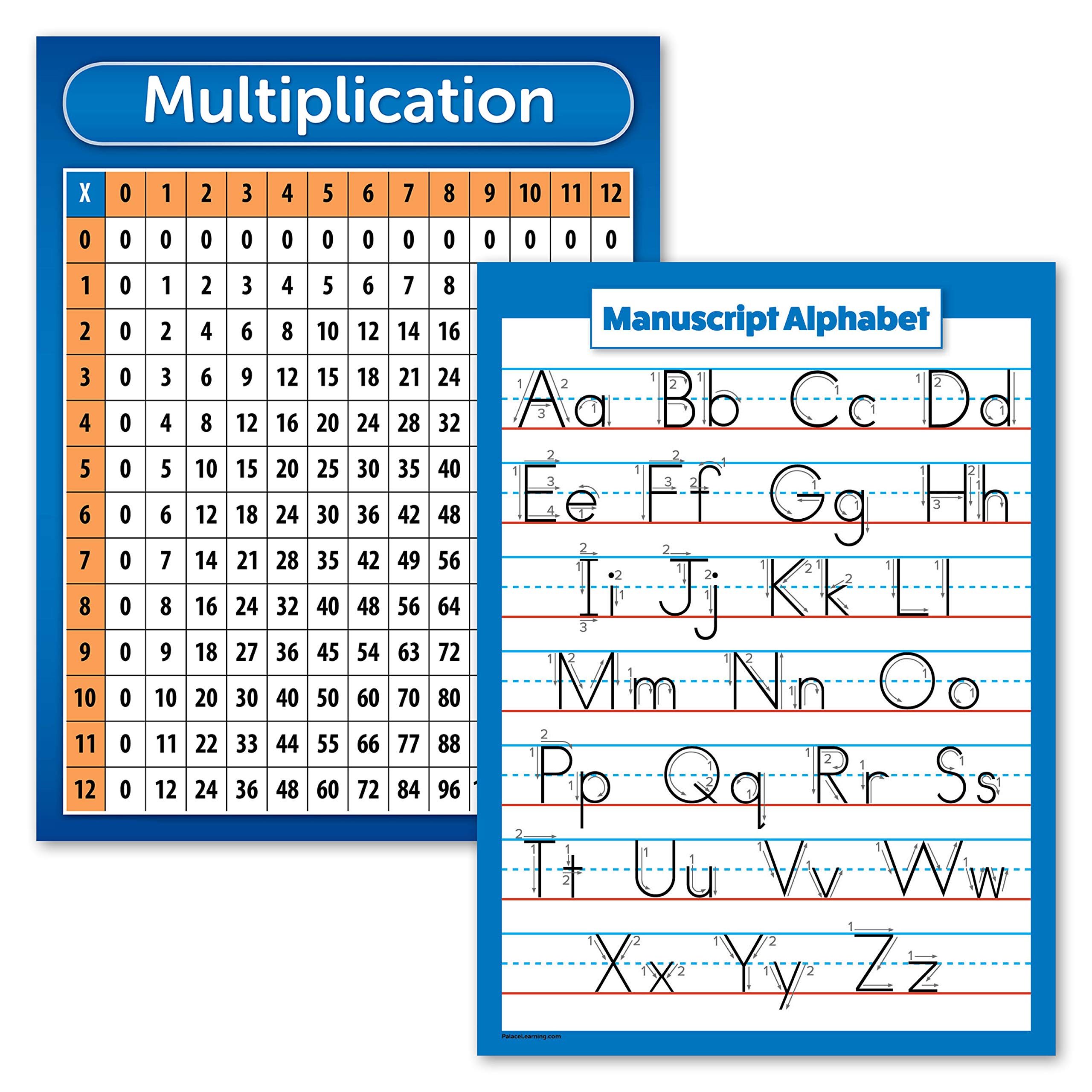 Buy 2 Pack - Multiplication Table [Orange/Blue] & Manuscript ABC ...