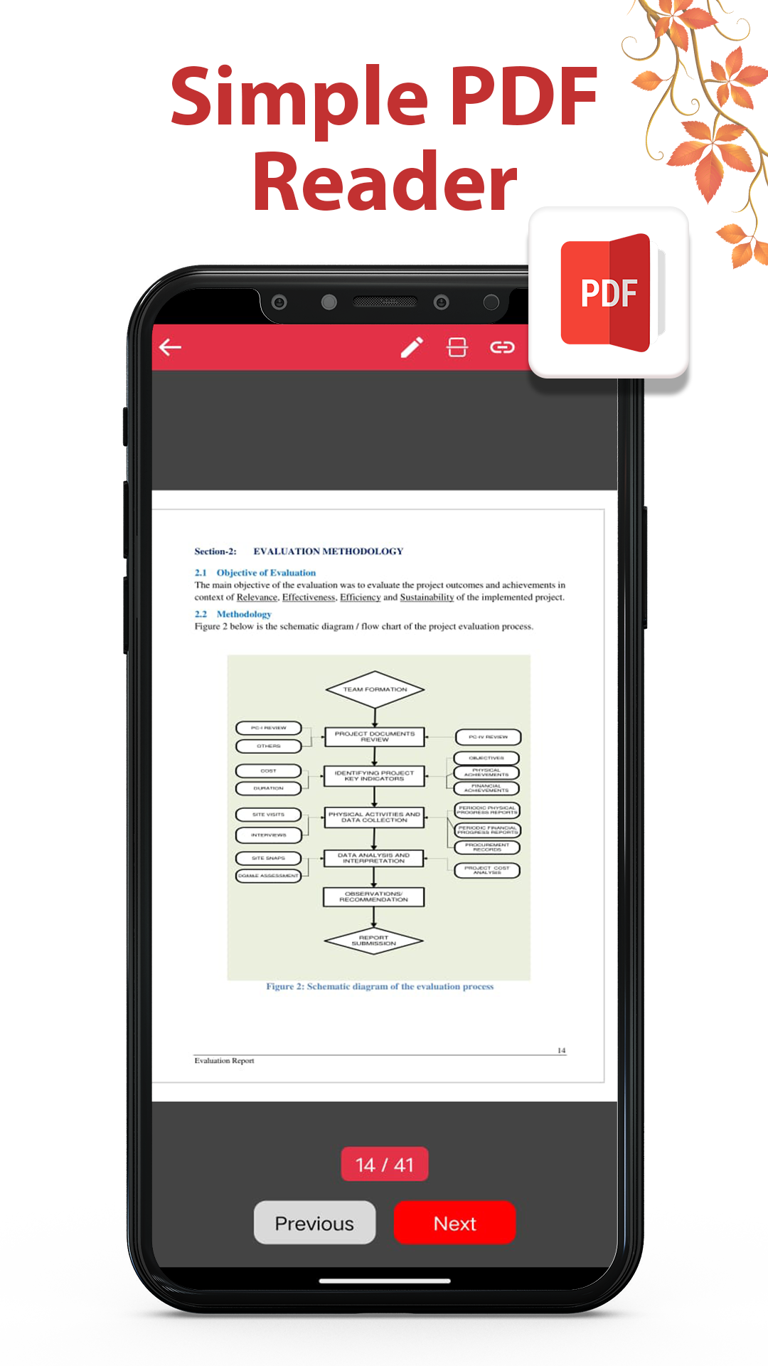 PDF Tools – PDF-Dateien Anzeigen, Bearbeiten, Konvertieren & Signieren auf Fire Tablets:www ...
