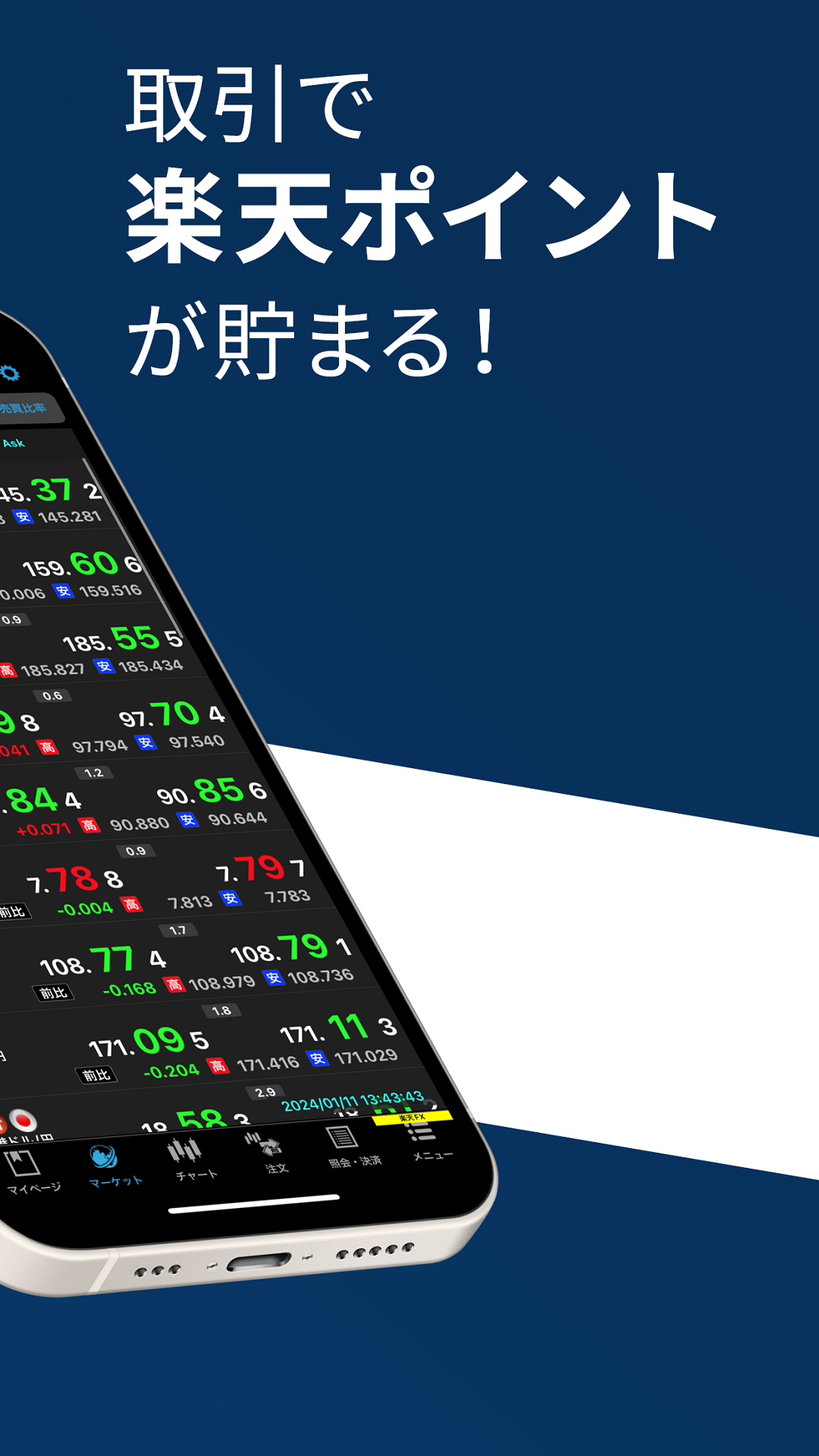 iSPEED FX - 楽天証券のFXアプリ-Amazonアプリストアのアプリ