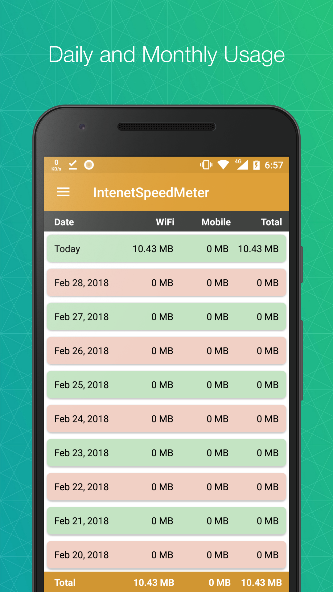 Internet Speed Meter - App on Amazon Appstore