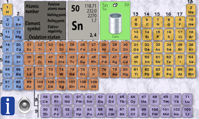 Periodic Table - Application sur Amazon Appstore