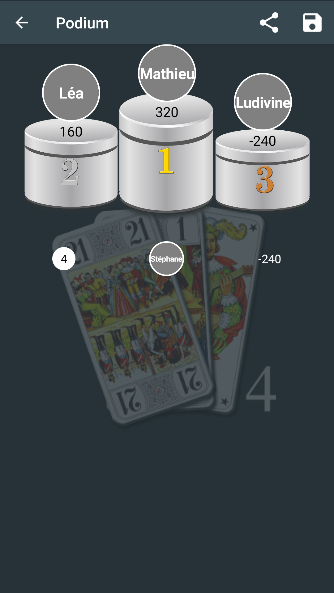 Ultimate Score Games - App on Amazon Appstore