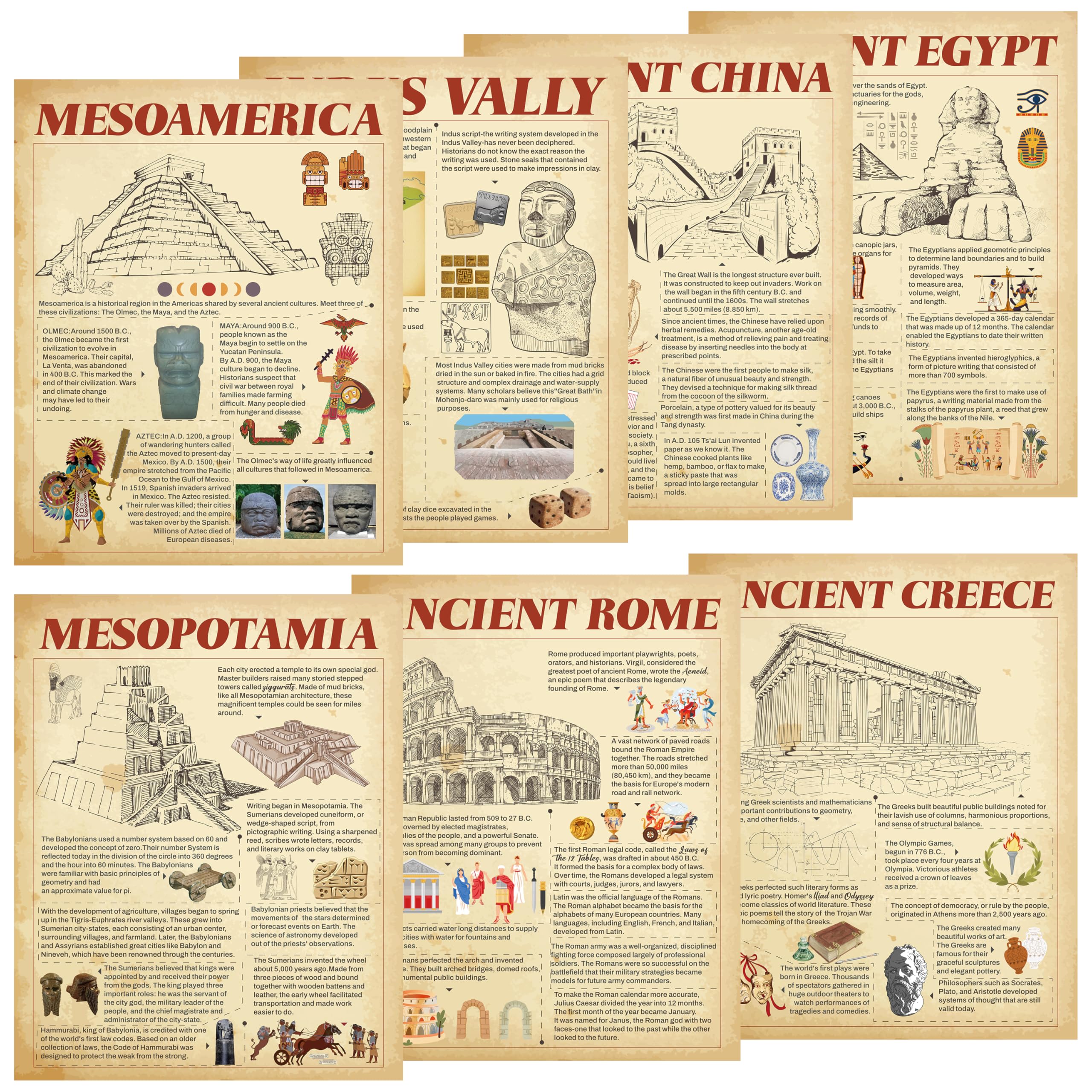 Timeline Of Civilizations Ancient History Timeline Timelines Of The