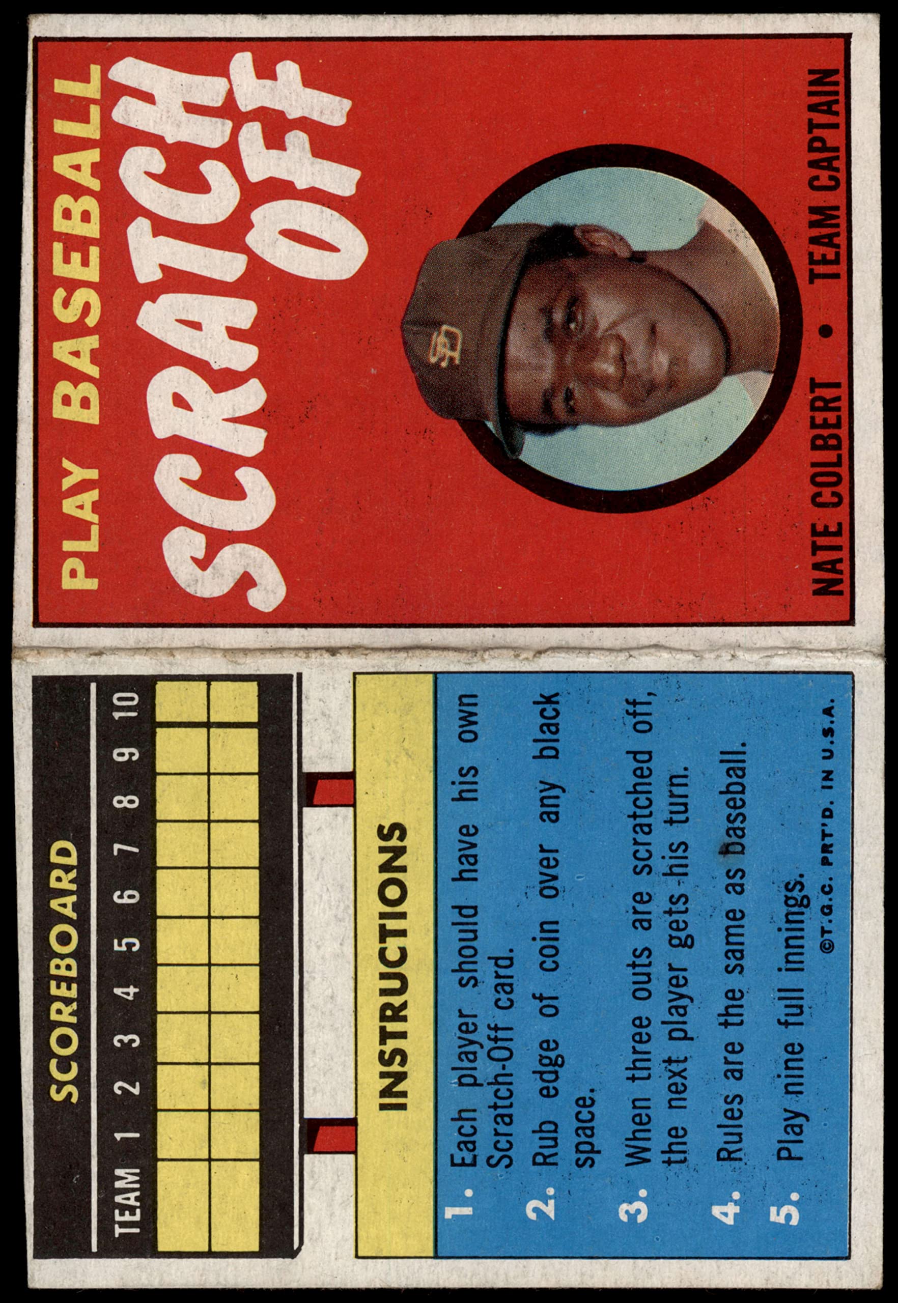 1971 Topps Card Edges