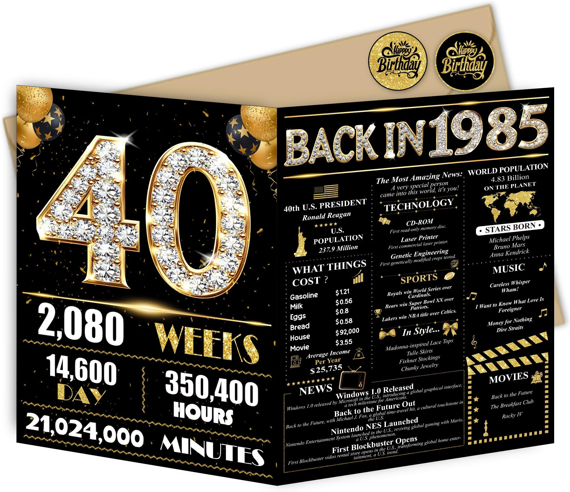 Amazon.com: Jumbo 40th Birthday Card for Women Men, Happy 40th Birthday ...