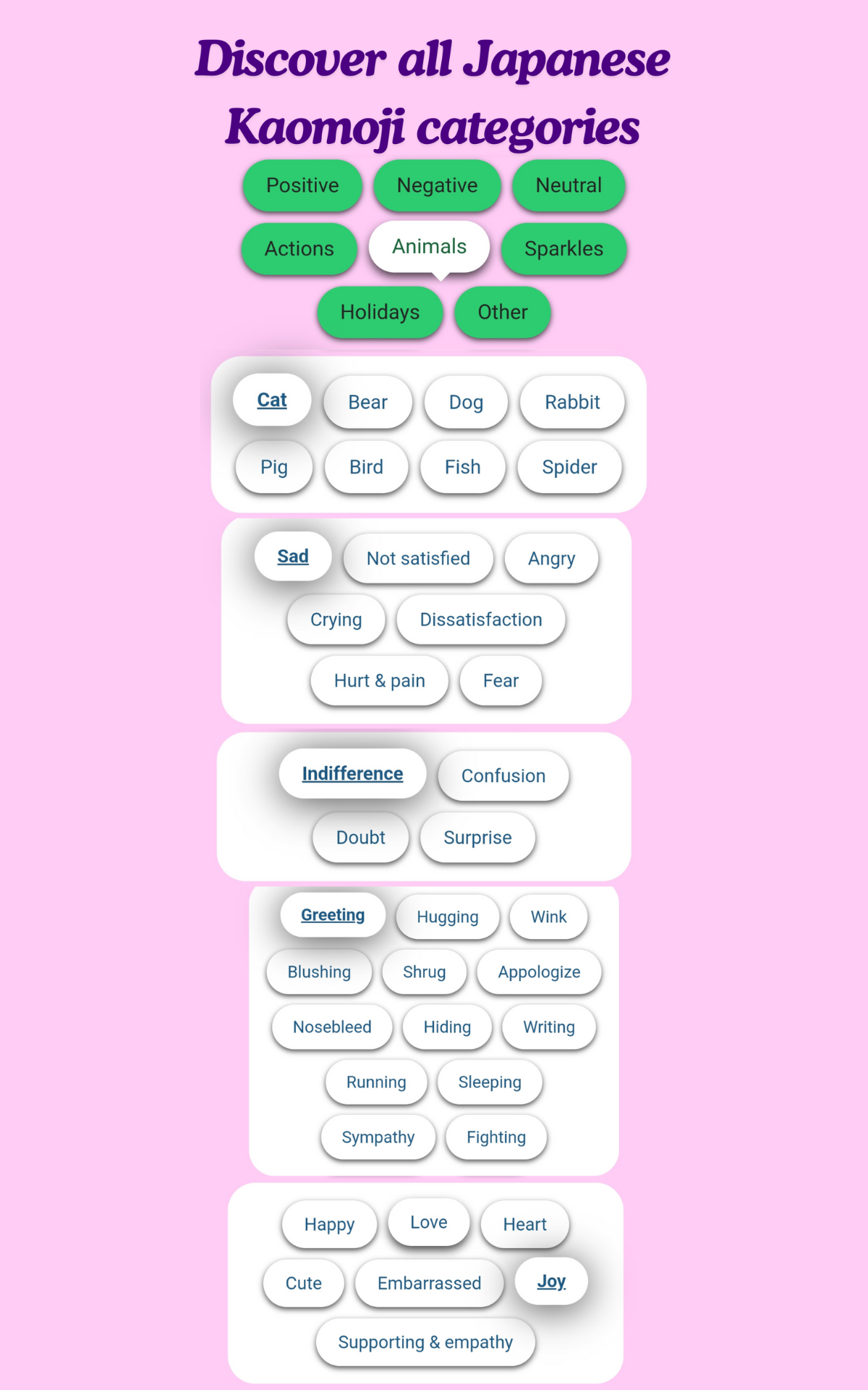 Kaomoji - Copy And Paste - App on Amazon Appstore