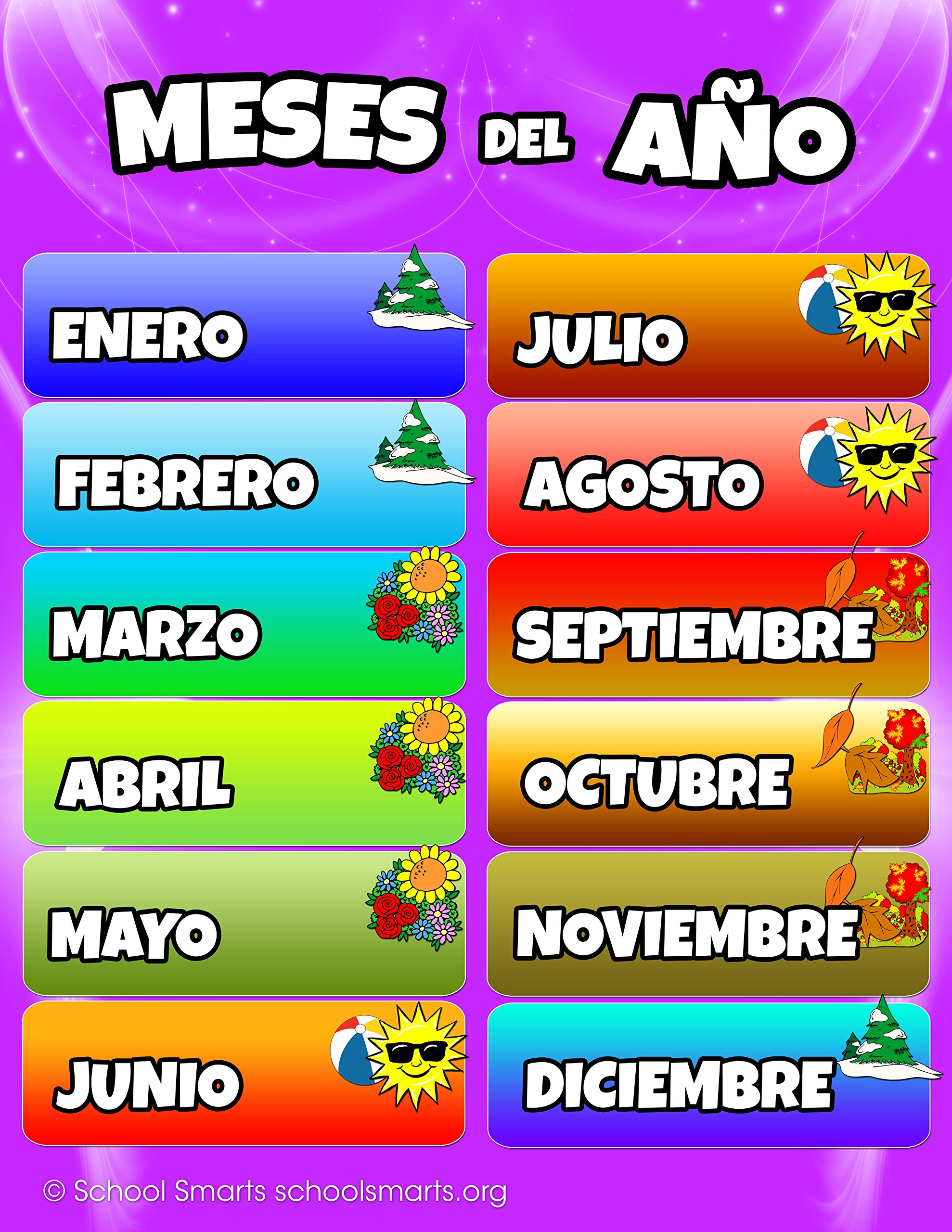 12 Months Of The Year Spanish