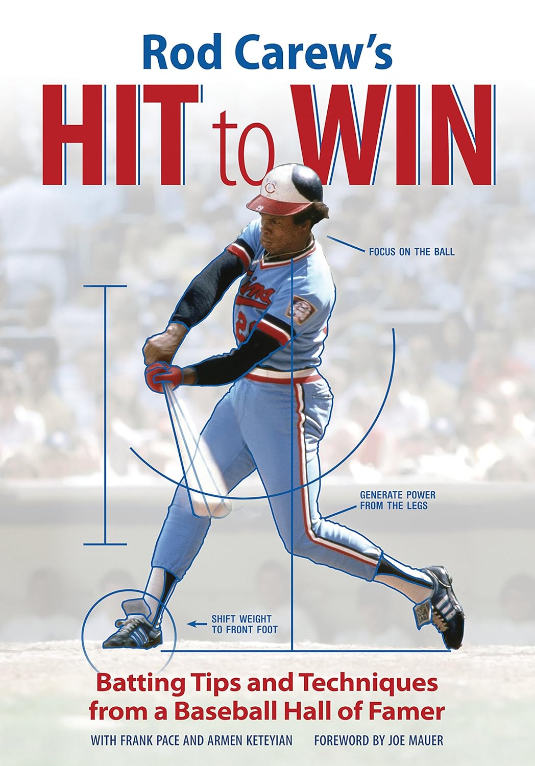 Amazon | Rod Carew's Hit to Win: Batting Tips and Techniques from a ...