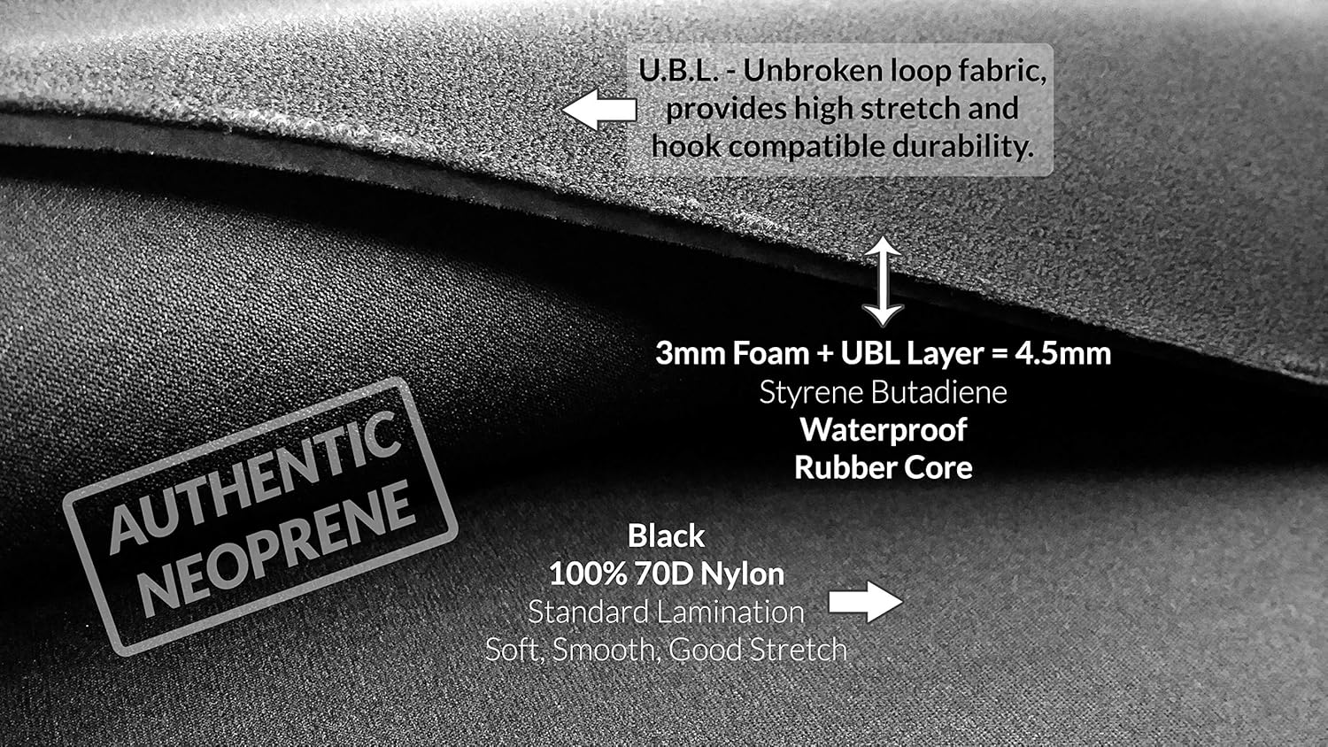Amazon.com: Extra Wide Loop Fabric, 4.5mm Unbroken Loop UBL, Hook ...