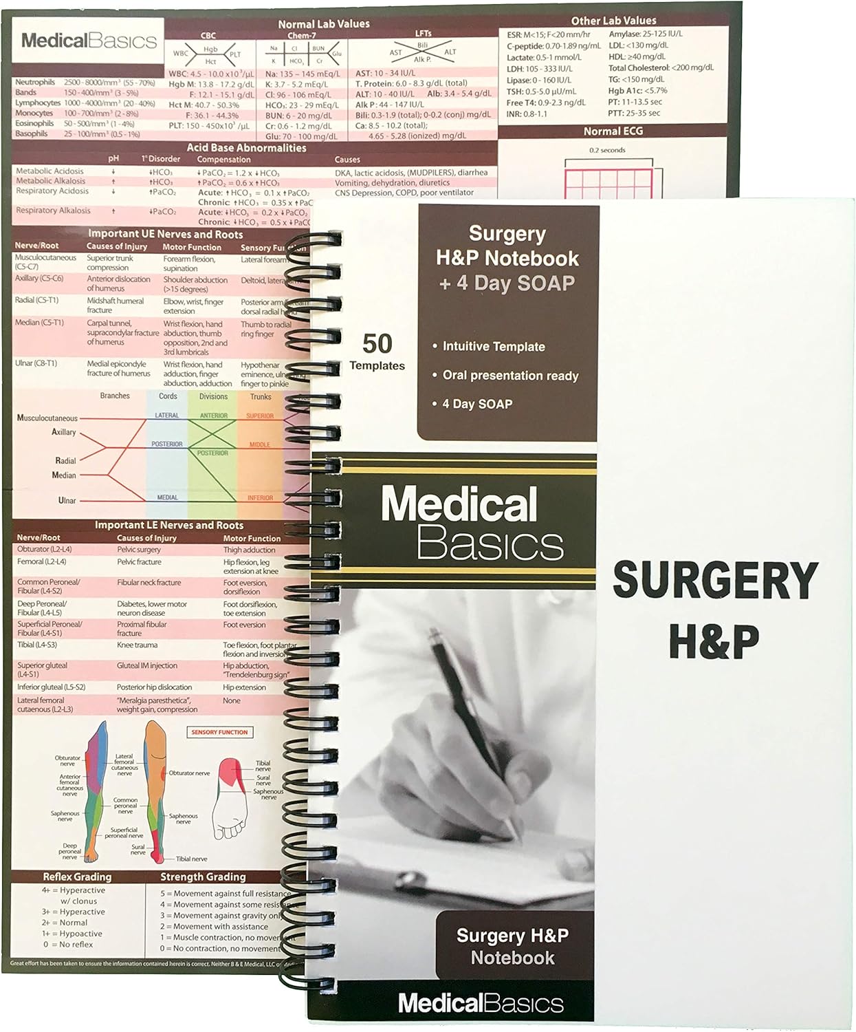 Amazon.com : Surgery H&P Notebook with 4 Day SOAP - Medical History and ...