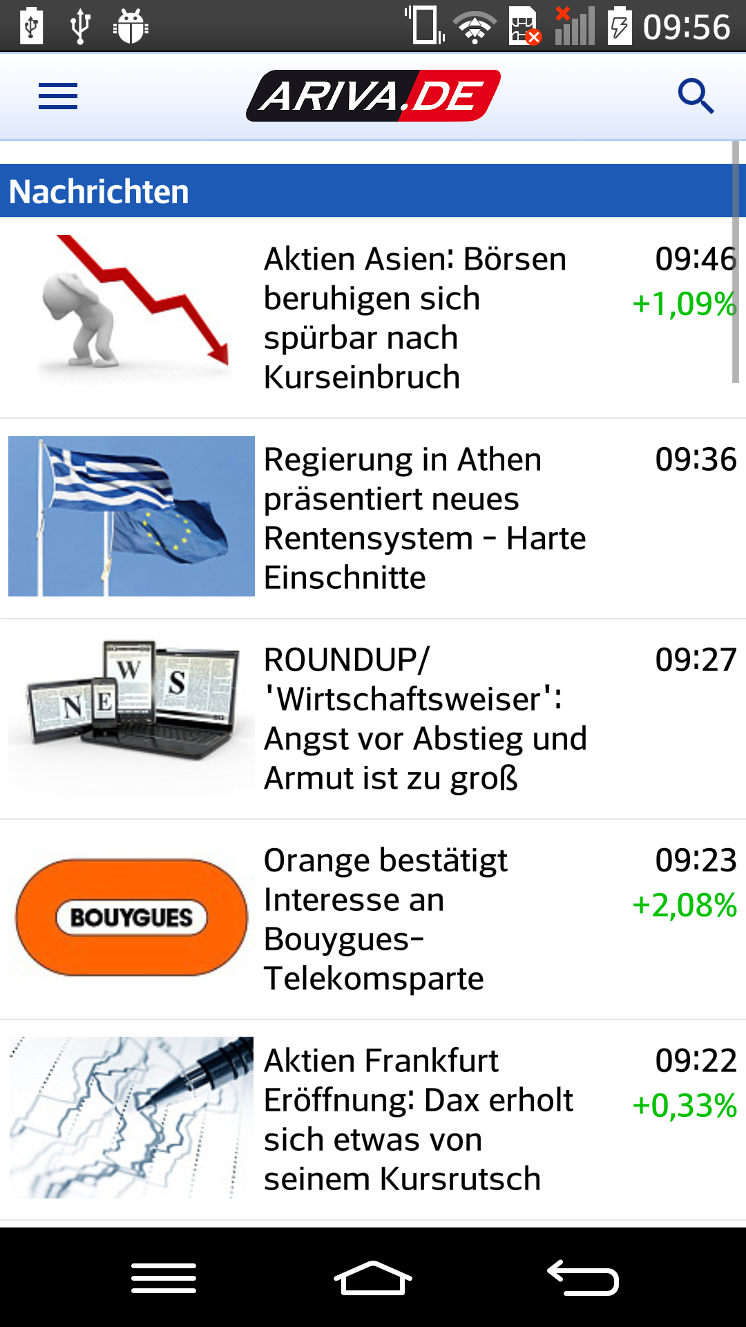 Aktien & Börse - ARIVA.DE: app su Amazon Appstore