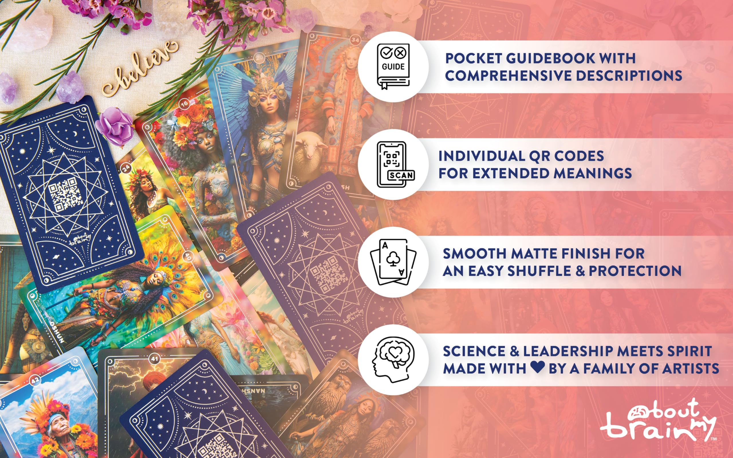 Snapklik.com : About My Brain Goddesses Of The World: Deluxe 60-Card ...