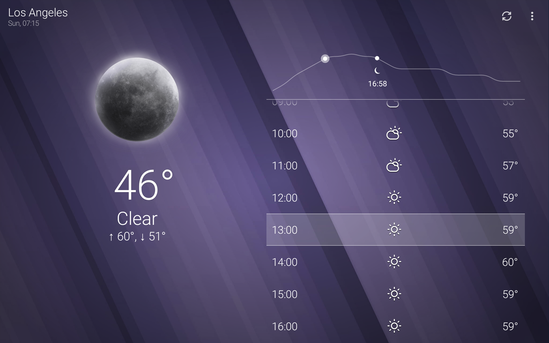 Aplicación Clima - Weather en Amazon Appstore