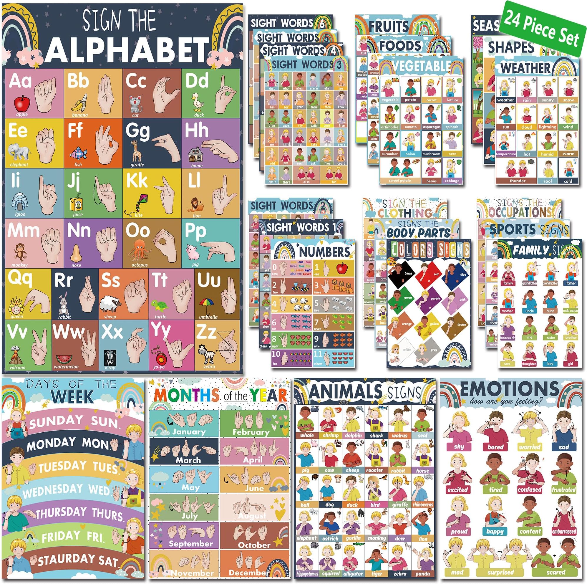 Amazon.com: First Signs Language Poster Printed on 8.5" X 11" Glossy ...