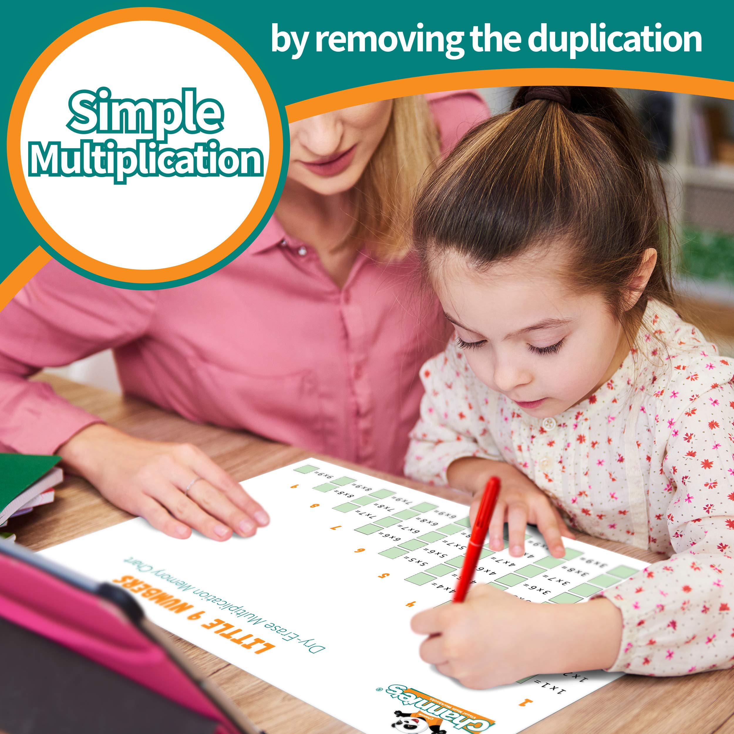 Snapklik.com : Channies Math Practice Combo Pack For Elementary School Students, One Page A Day ...