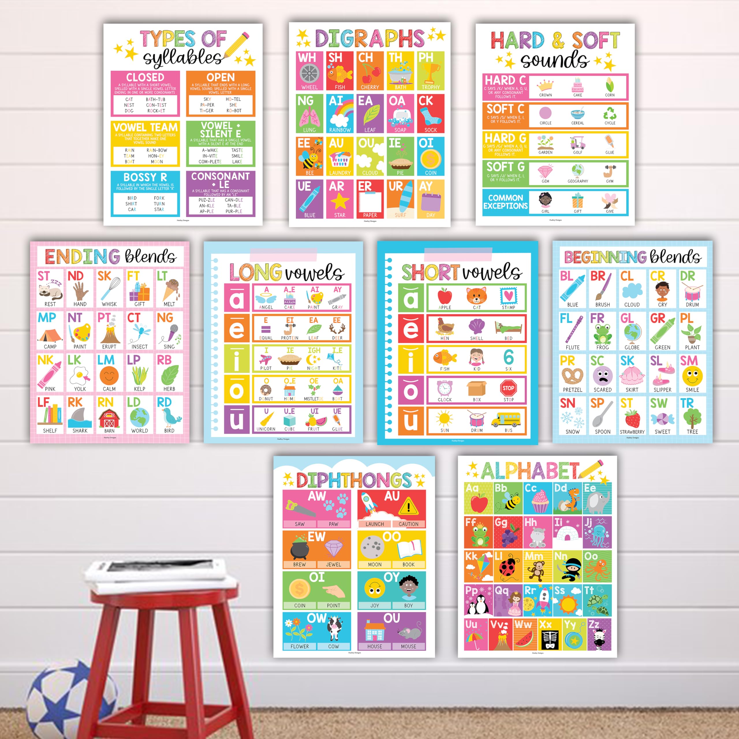 Hadley Designs9 Sound Wall Classroom Phonics Posters Covers Syllable ...