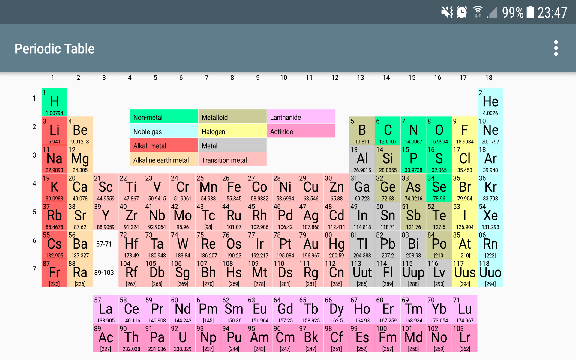 Periodic Table: app su Amazon Appstore