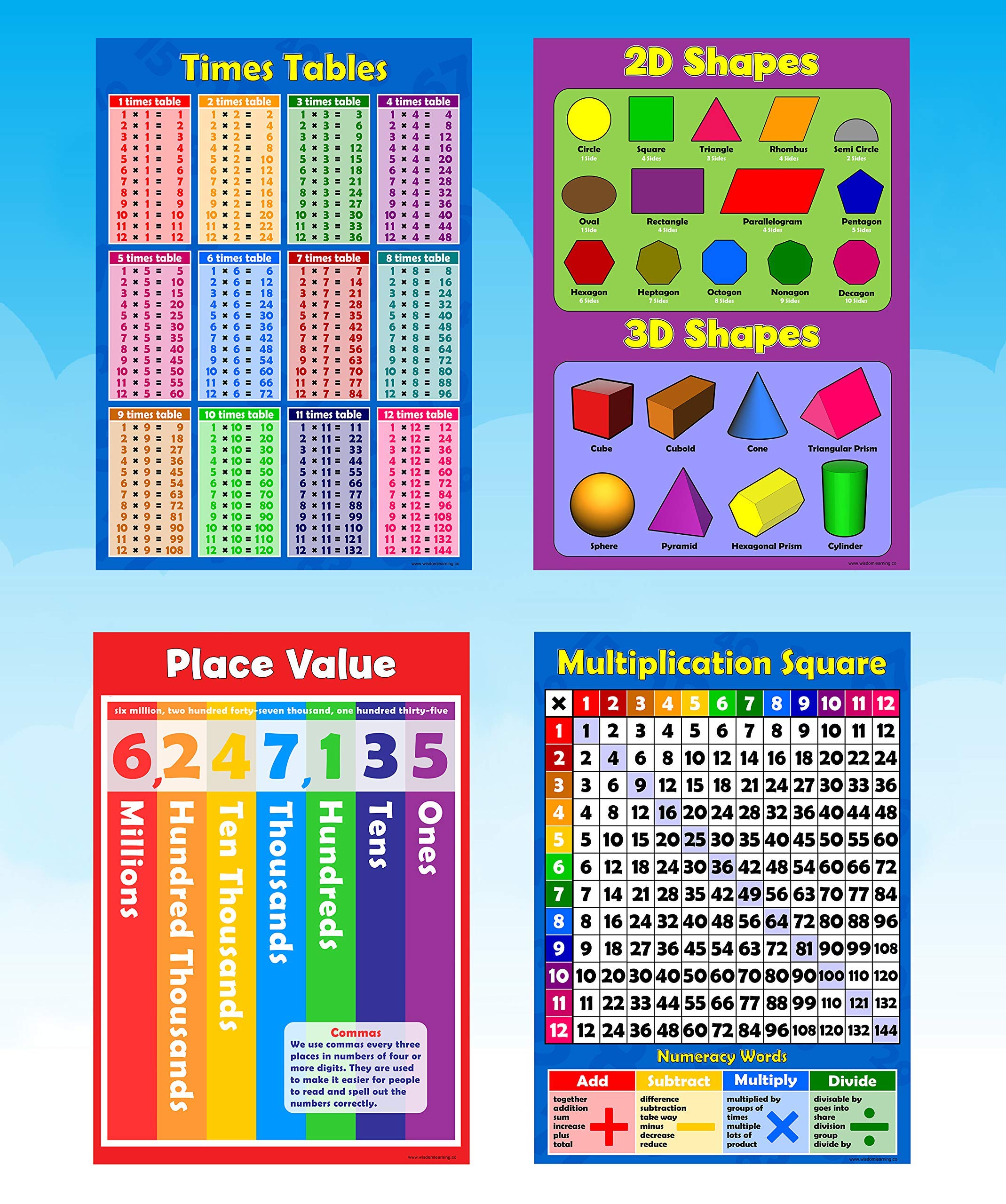 Maths Poster Pack X 10 Wall Charts Roman Numerals Times Tables Poster