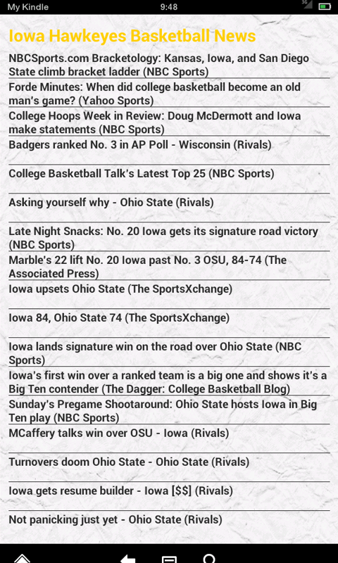 Iowa Hawkeye Basketball Memes Iowa Basketball | The Gazette