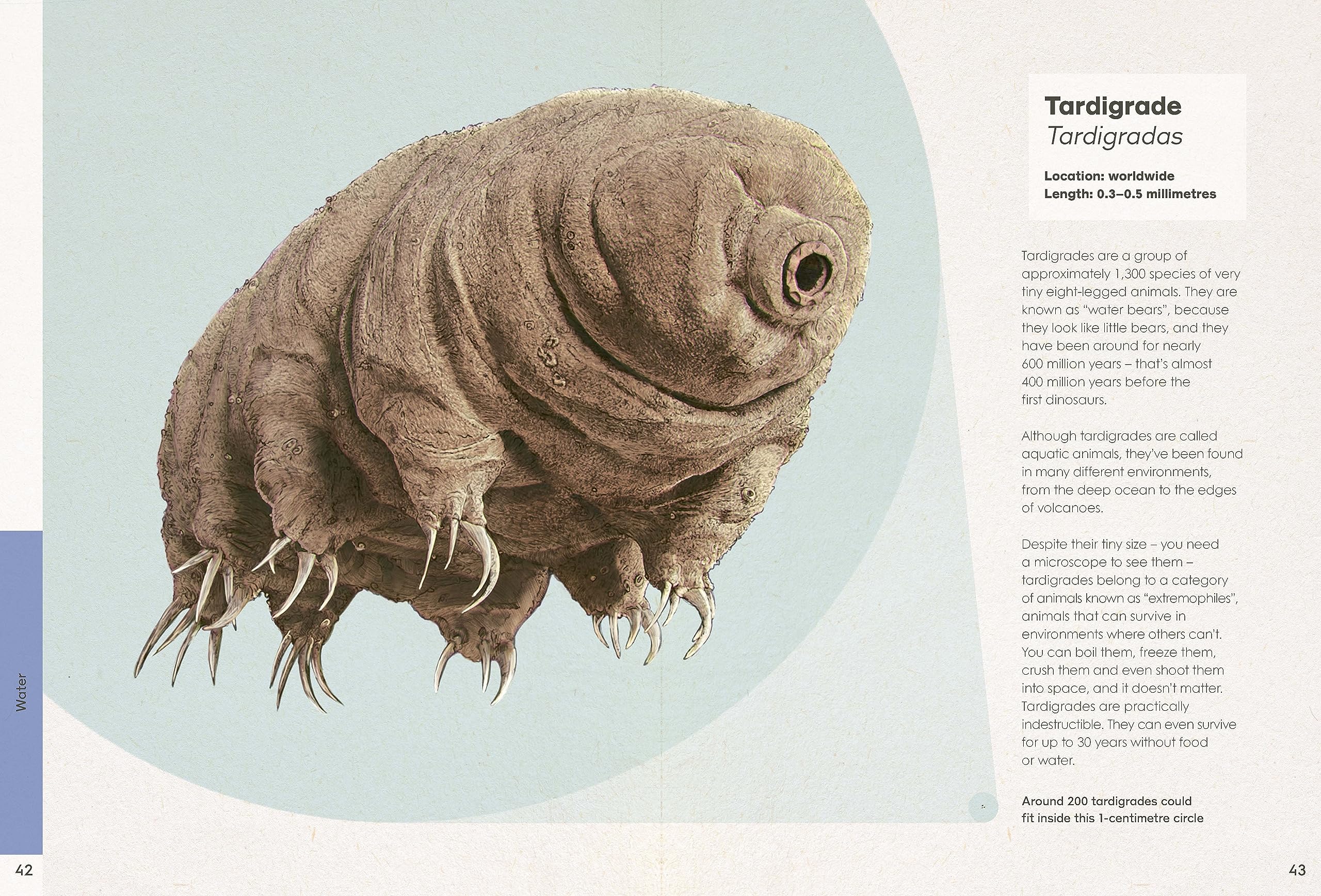 Extremophiles Animals