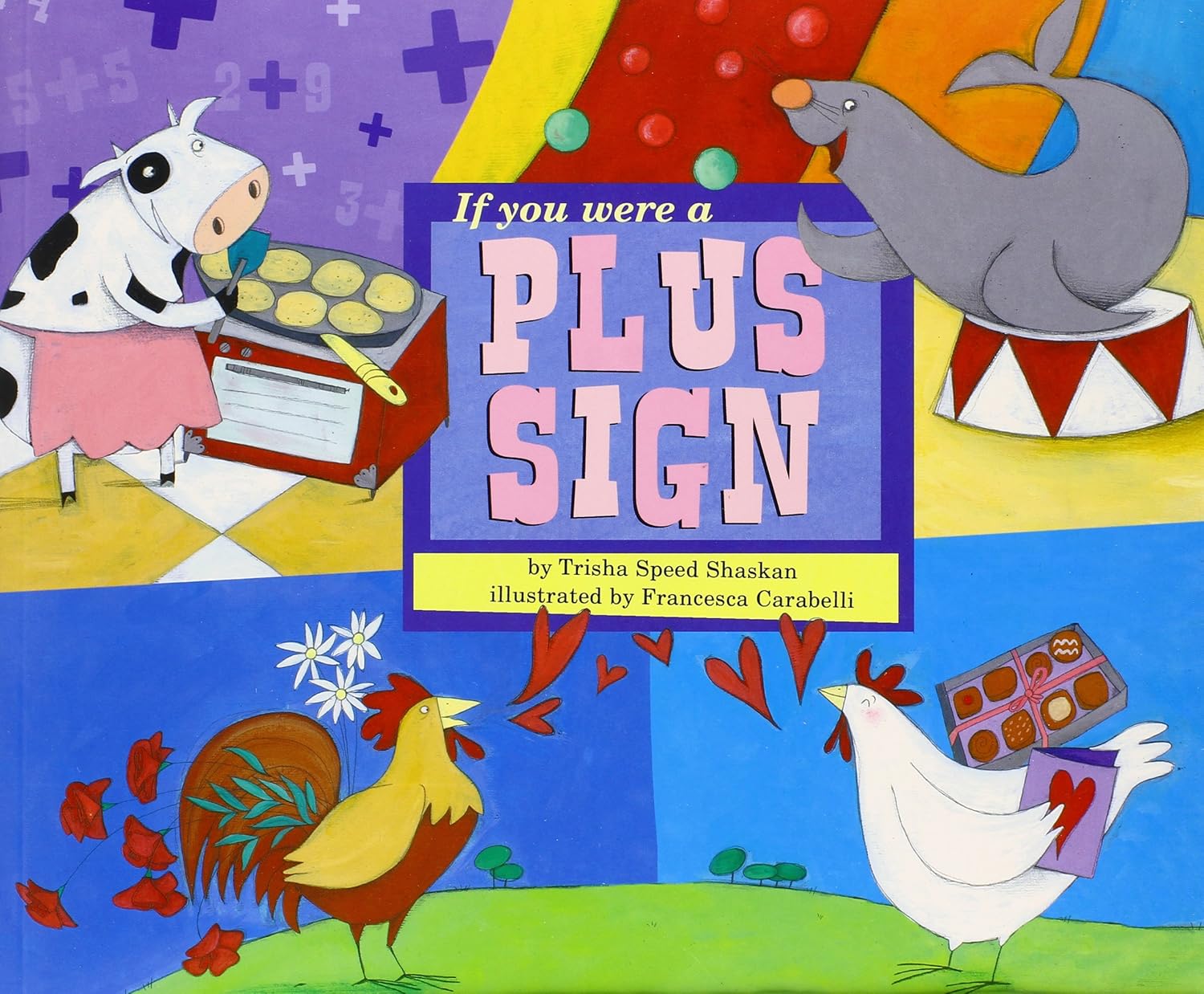 If You Were a Plus Sign (Math Fun): Speed Shaskan, Trisha Sue, Jones ...