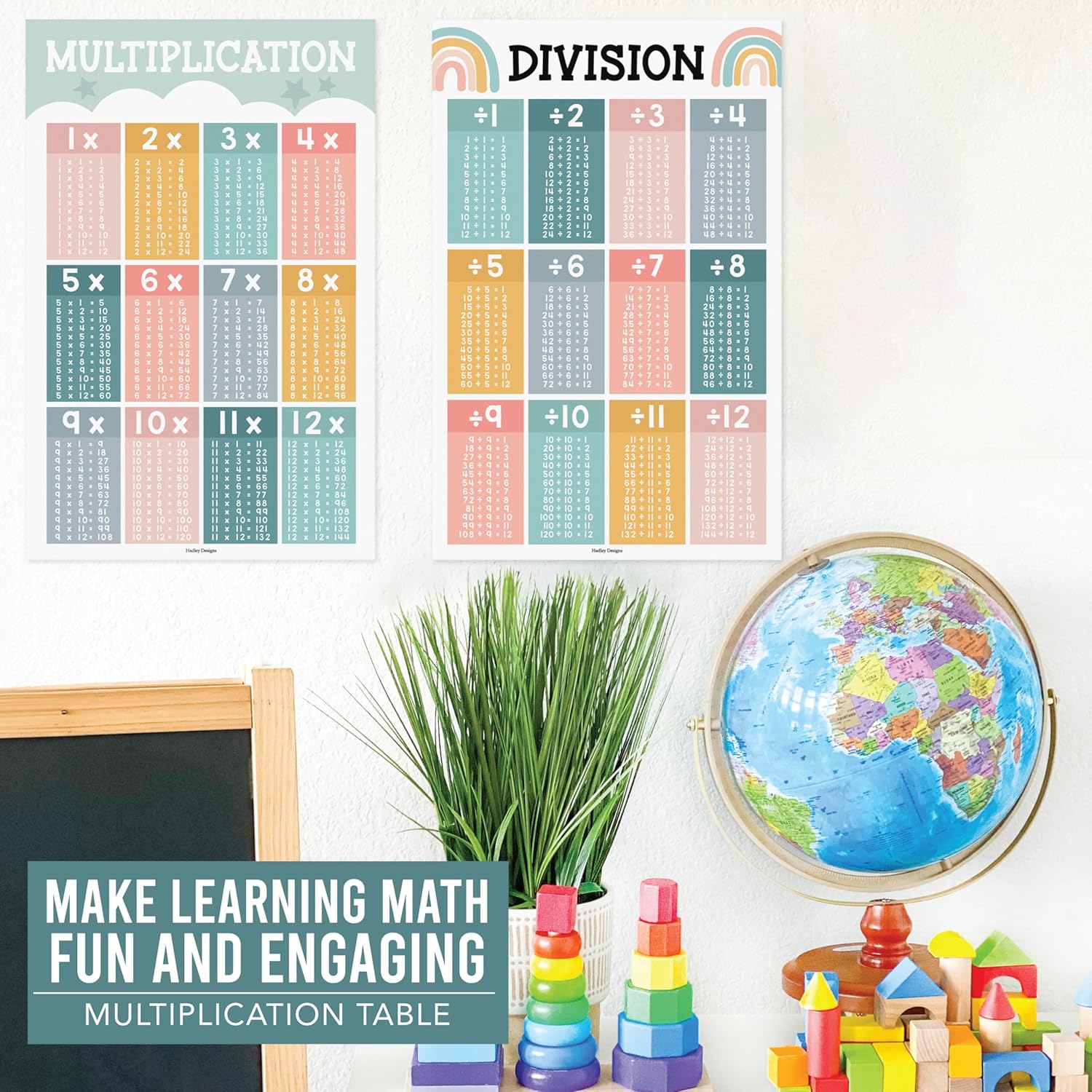 2 Large Multiplication and Division Posters for Wall Egypt | Ubuy