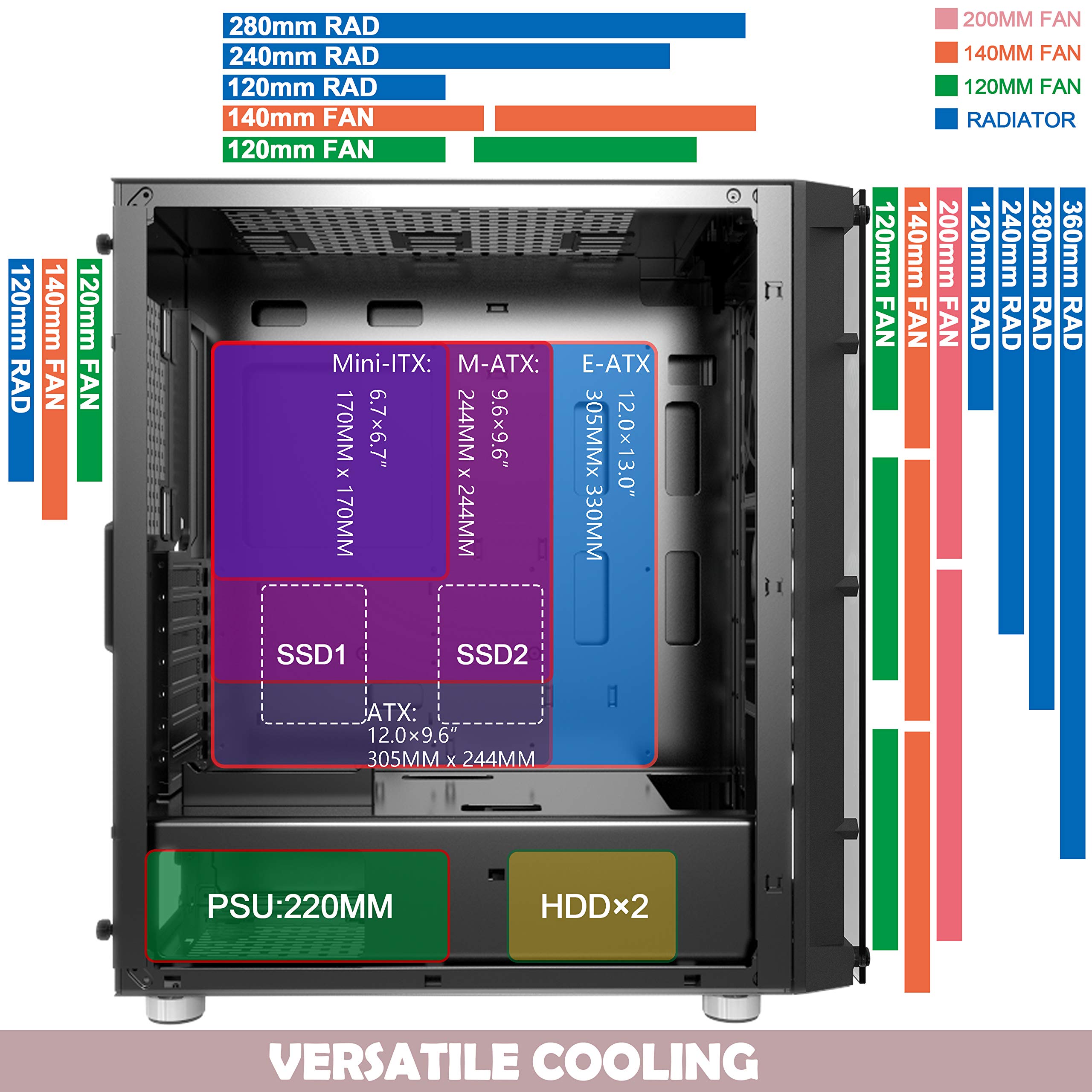 Snapklik.com : MUSETEX 6 PCS 120mm LED ARGB Fans Pre-Installed & 2 PCS ...
