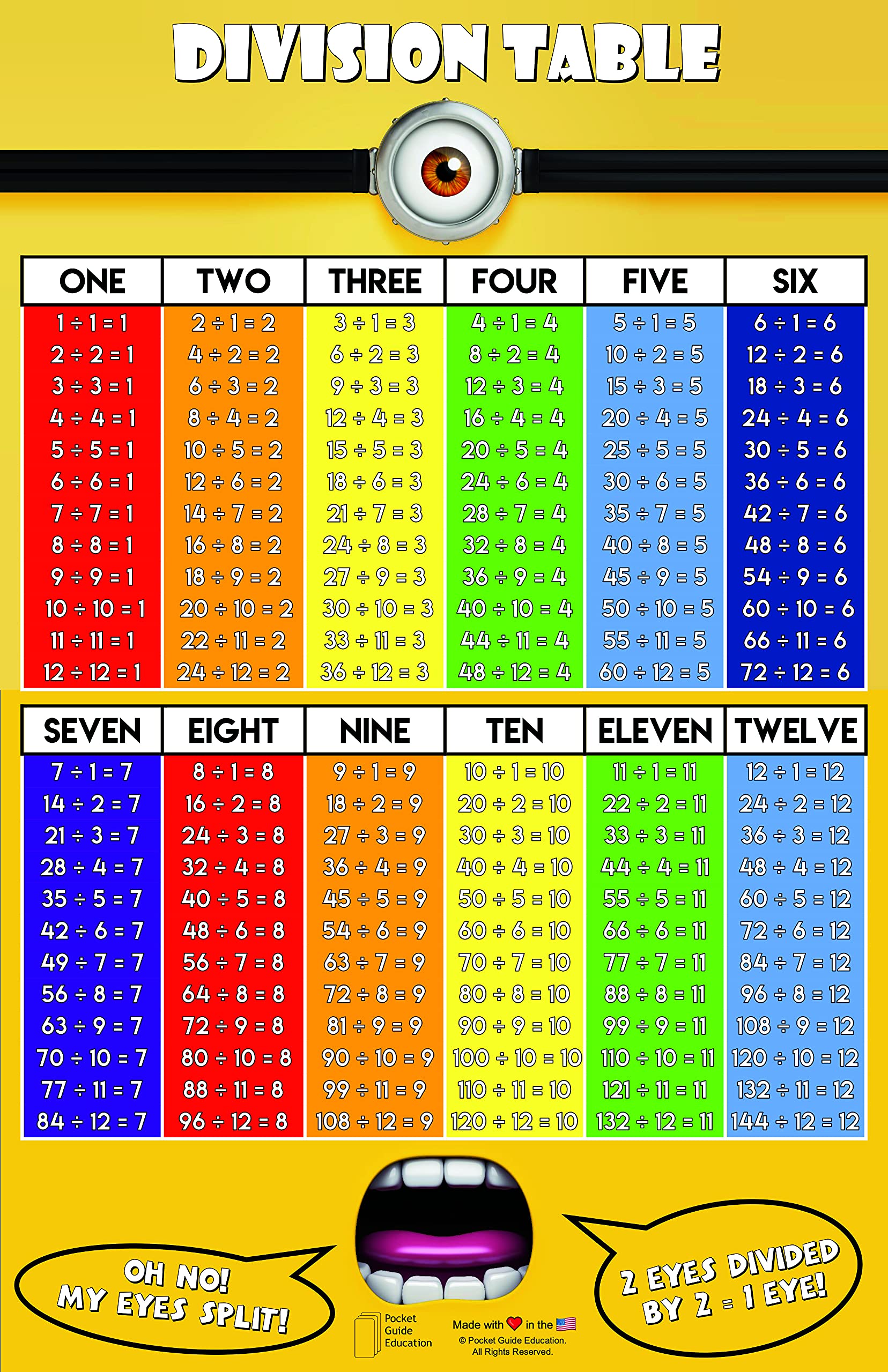 Multiplication Division Table Chart A Times Table Chart
