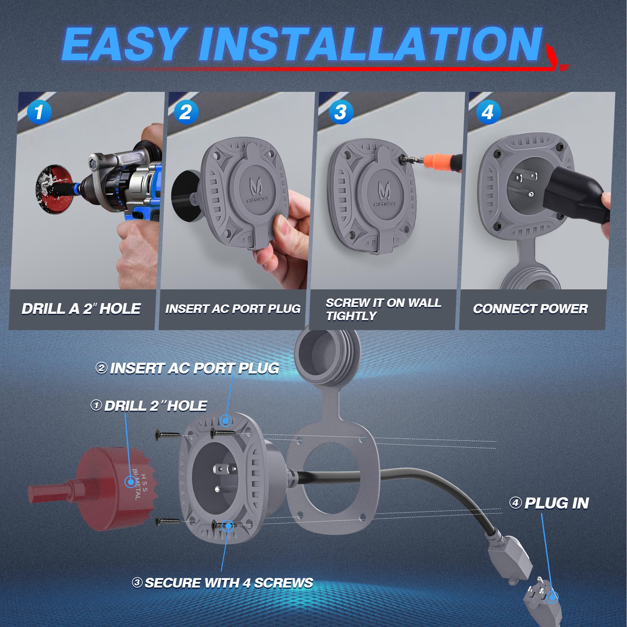 Snapklik.com : MICTUNING 15Amp 125V AC Port Plug