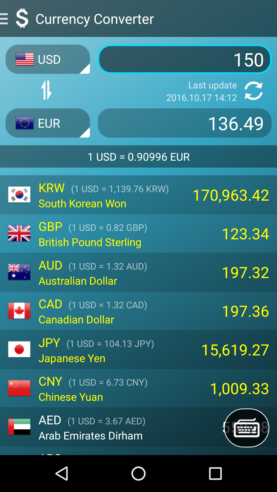 Multi Calculator - App on Amazon Appstore