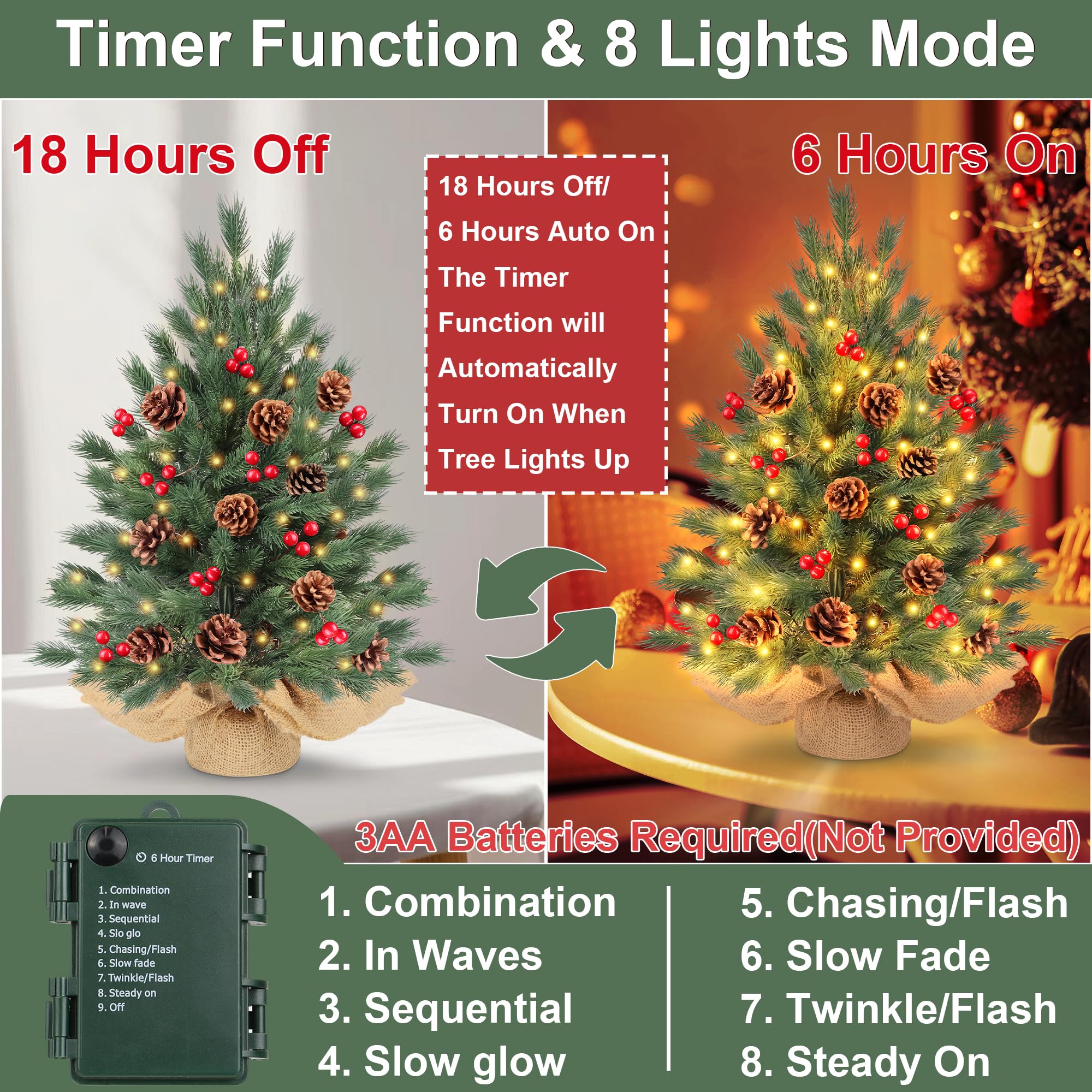 (similar )4 Inch Realistic-Feel Prelit Christmas Tree with 50 Warm ...