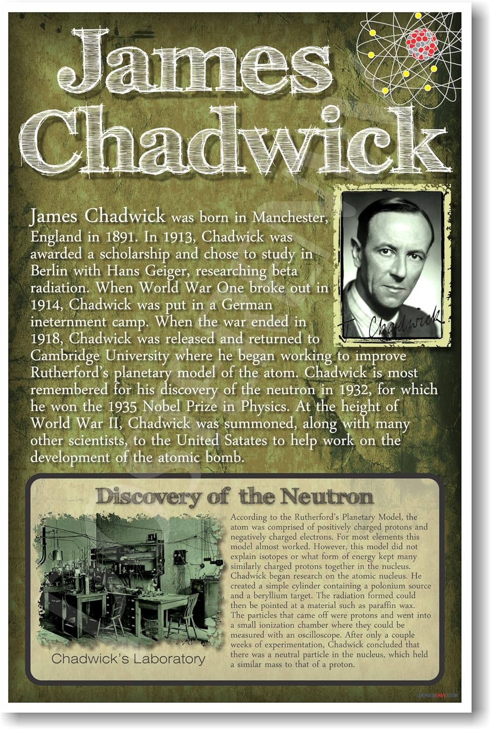 Amazon.com: James Chadwick - NEW Famous Atomic Physicist & Scientist ...