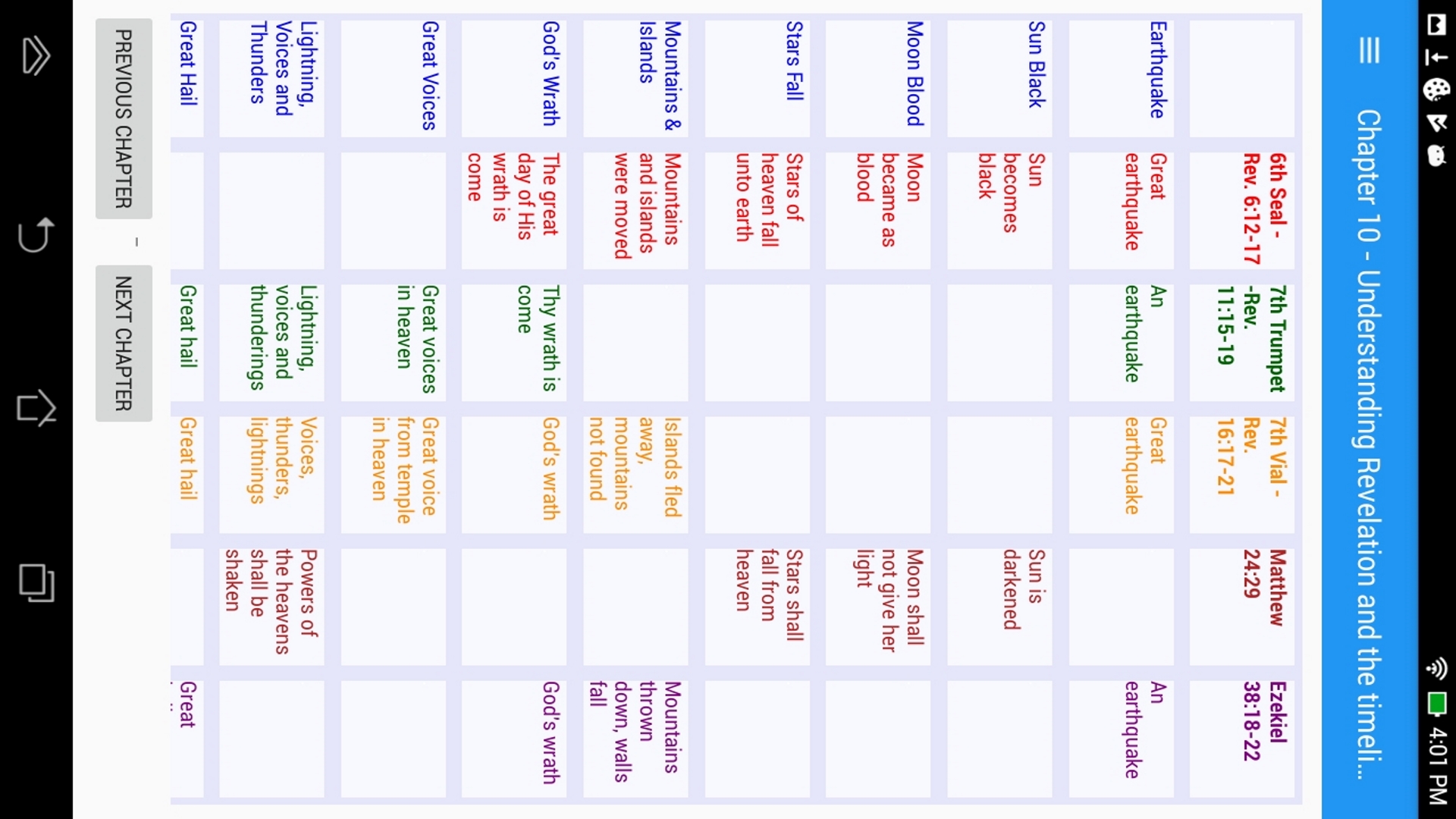 Bible Prophecy And Truth free book:Amazon.com:Appstore for Android