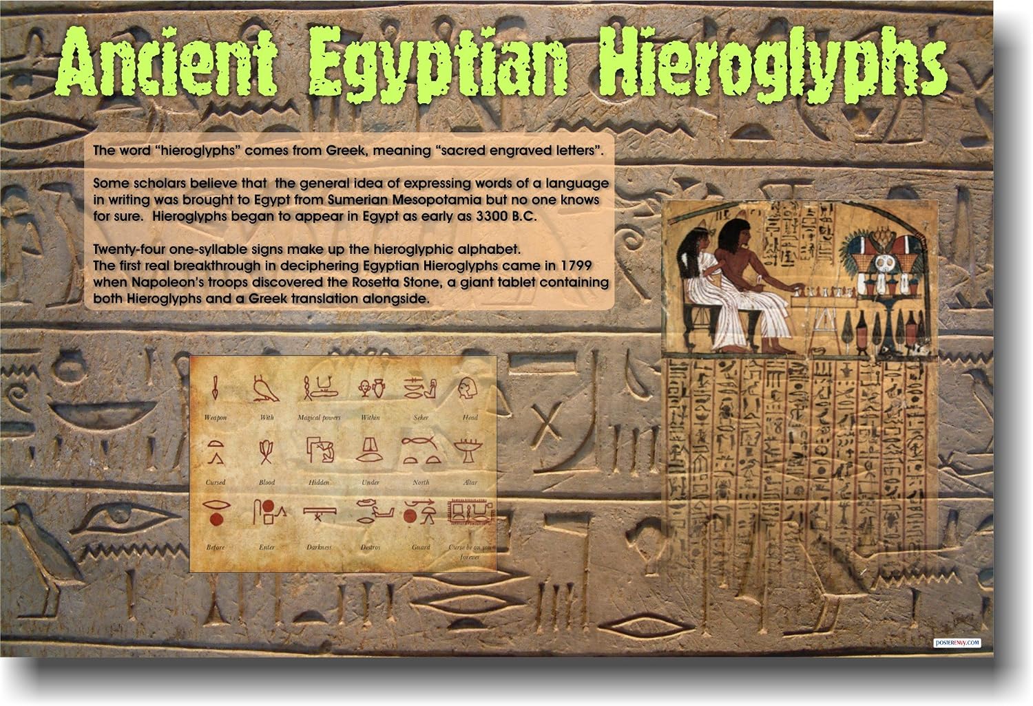 Amazon.com: Ancient Egypt - Hieroglyphs - Social Studies Classroom ...