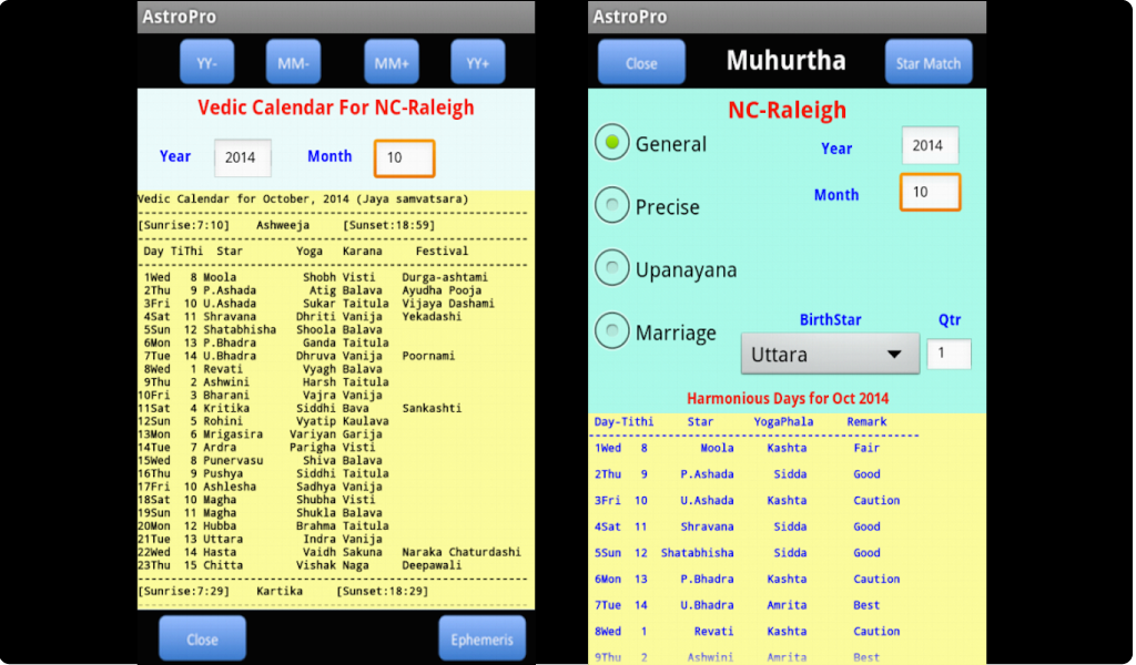 AstroPro - App on the Amazon Appstore