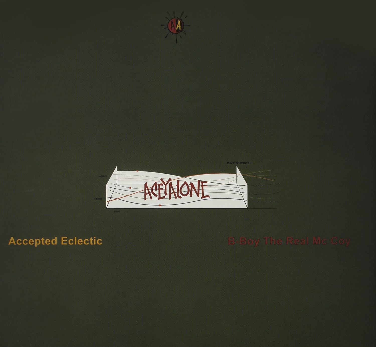 Aceyalone - Accepted Eclectic [Vinyl] - Amazon.com Music