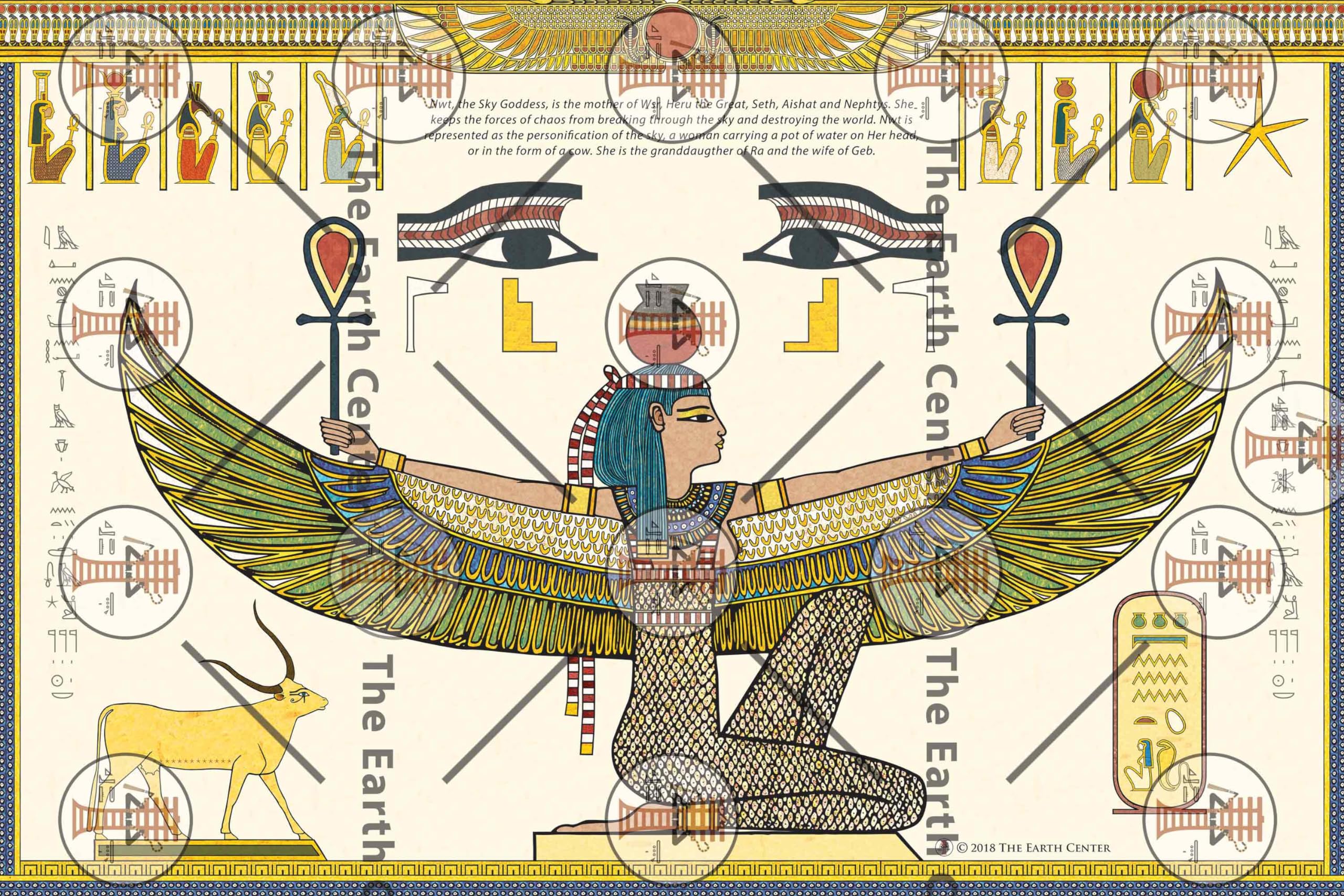 Ancient Egyptian Gods Nut Symbols