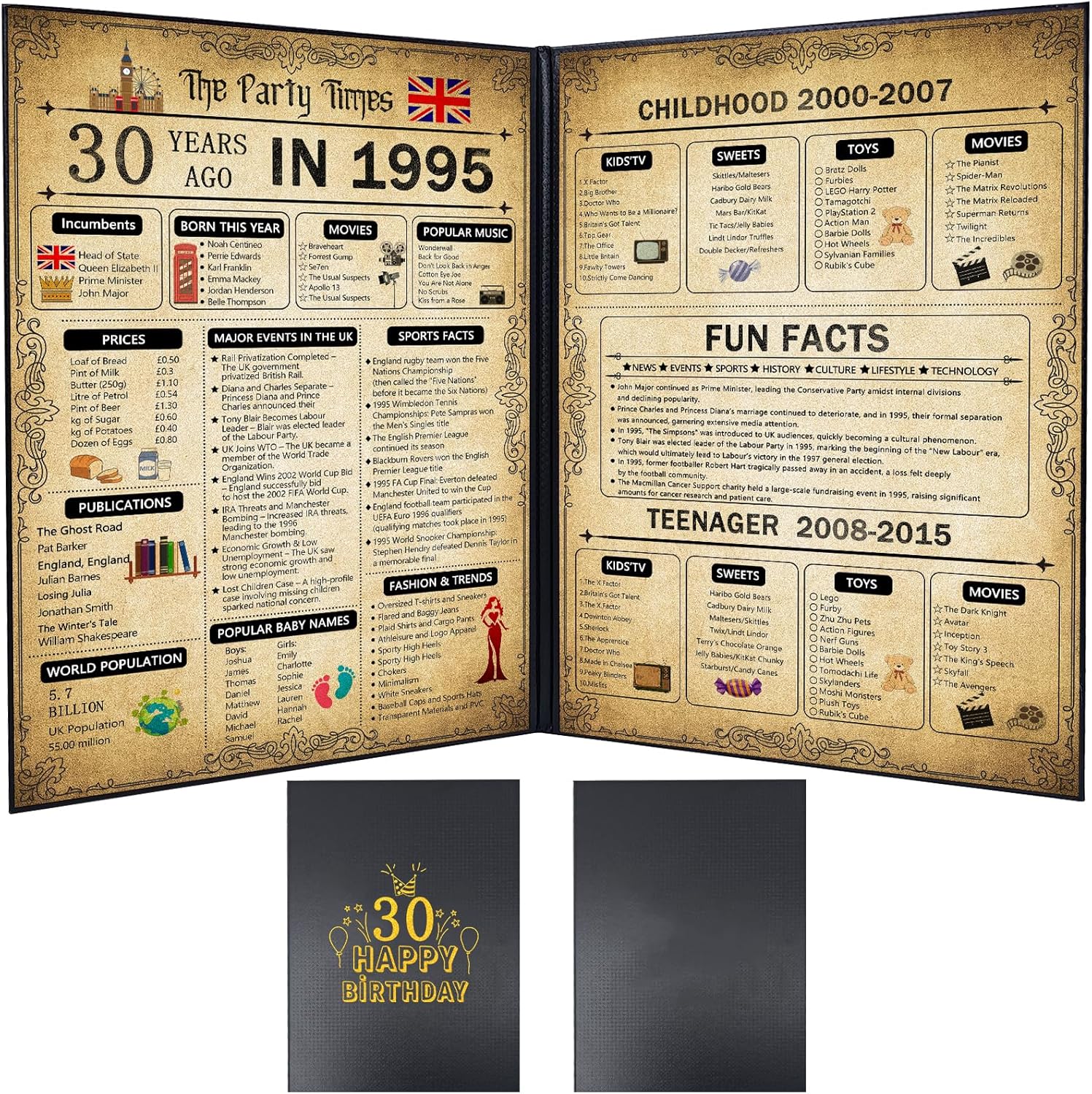 1995 Poster UK 30th Birthday Gifts for Women Men,Happy 30th Birthday ...