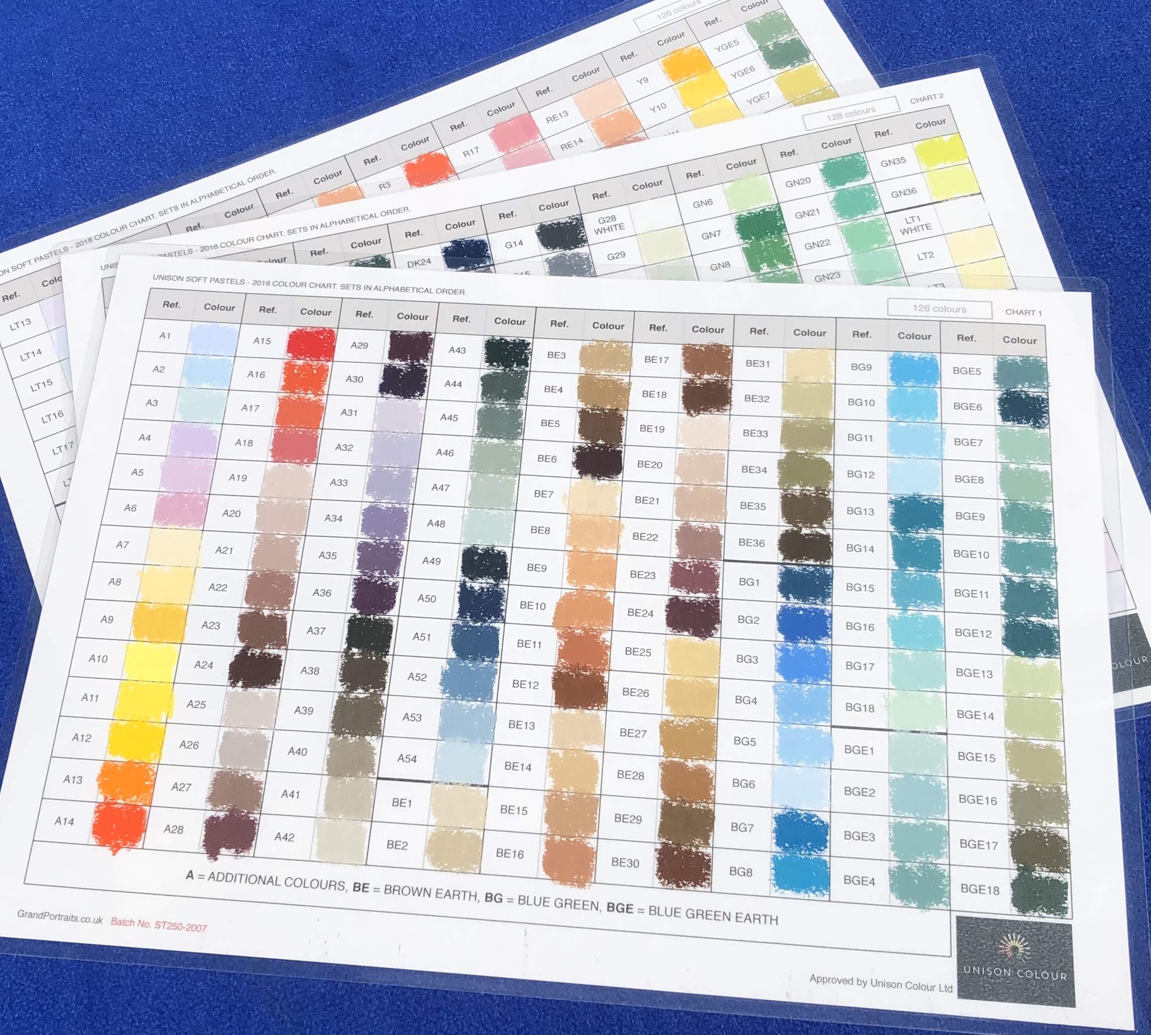 Carta De Colores Pasteles Unison