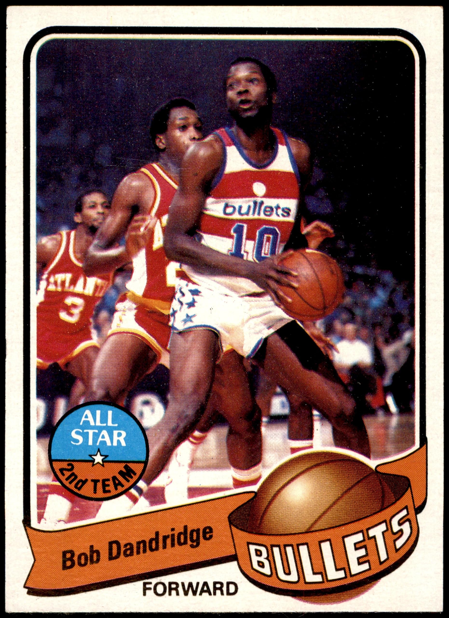 1979 Topps Basketball Cards