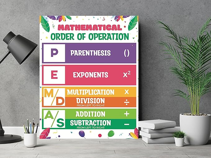 Amazon.com: Venora Design Mathematical Order Of Operation- PEMDAS Math ...