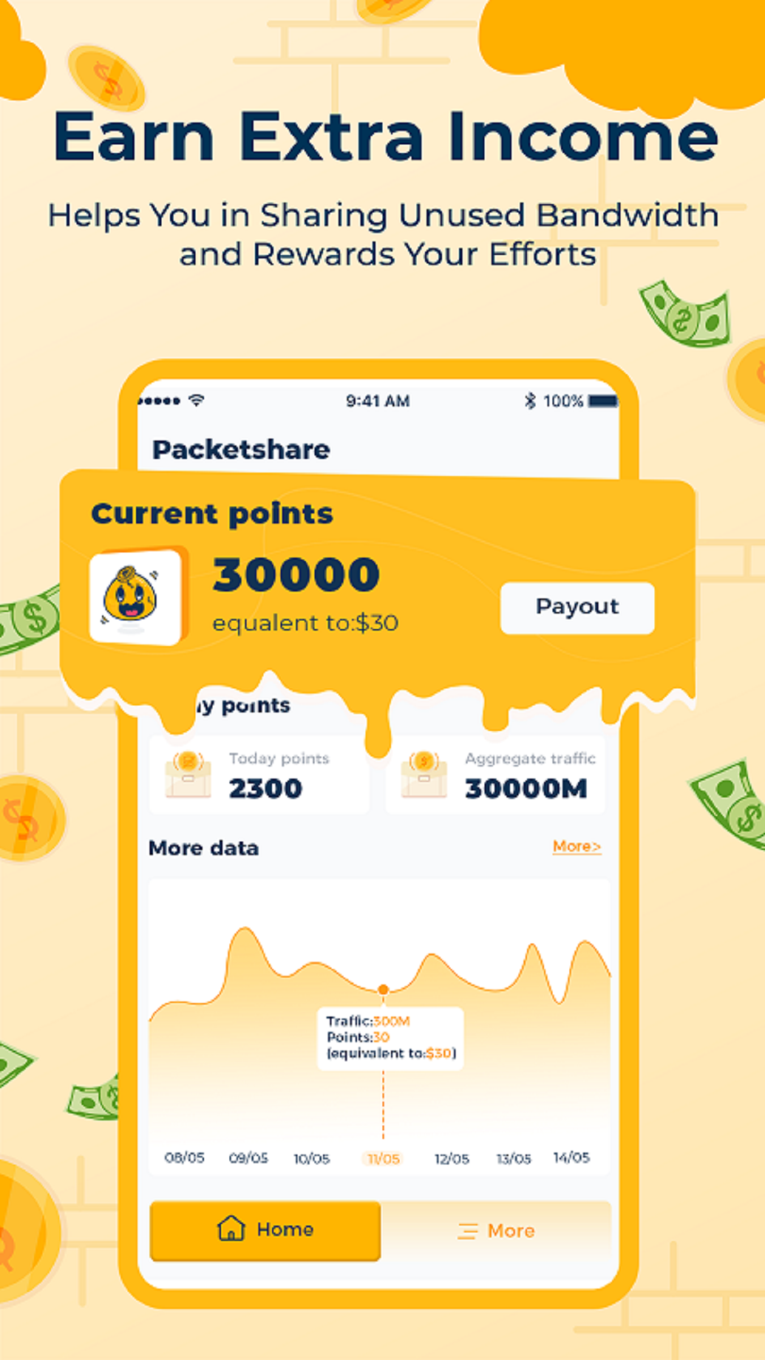 Packetshare - Passive income - App on Amazon Appstore