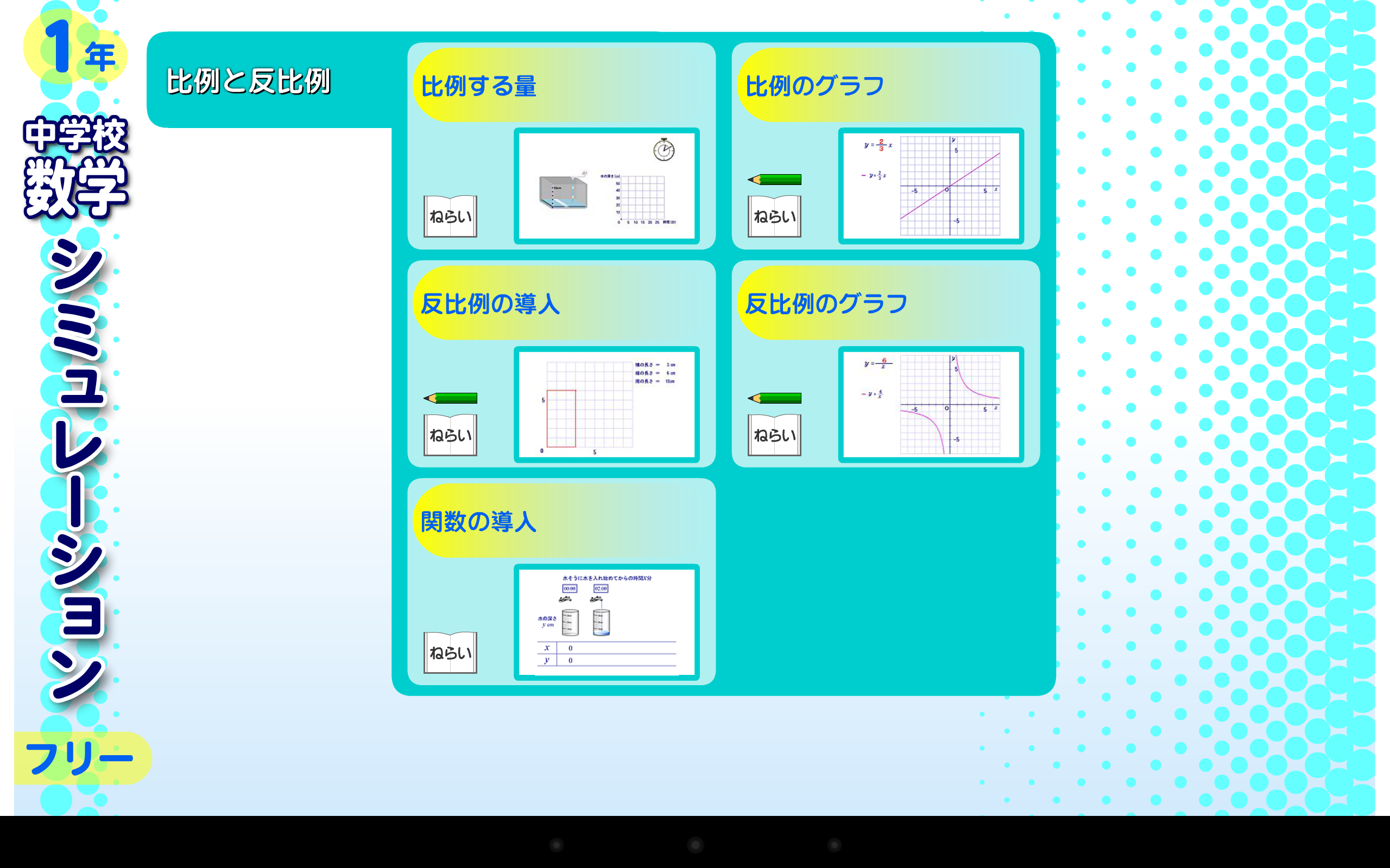 Mathematics Simulations Grade 7 - free - App on Amazon Appstore