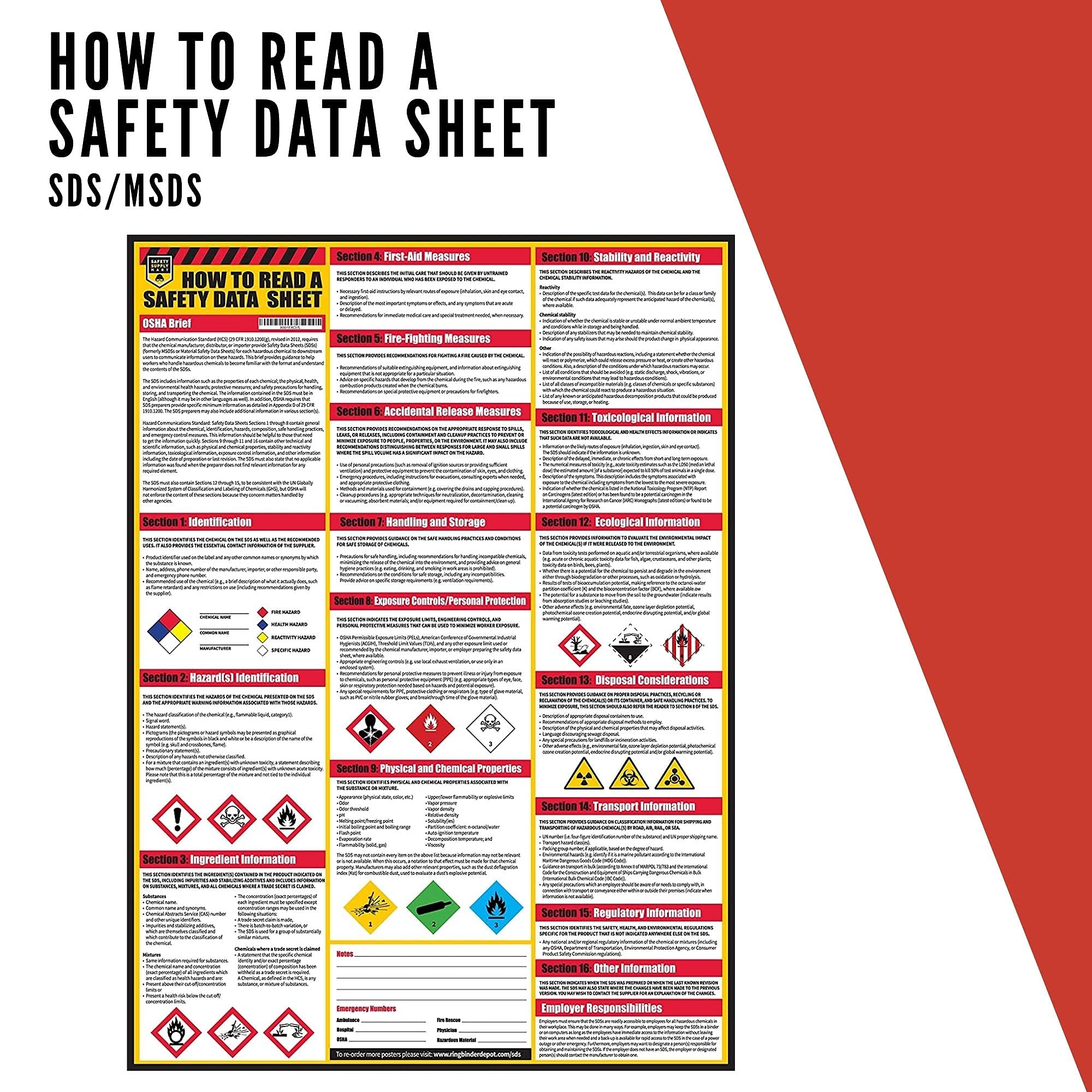 How To Read A Safety Data Sheet (SDS/MSDS) Poster, 24 x 33 Inch, UV ...