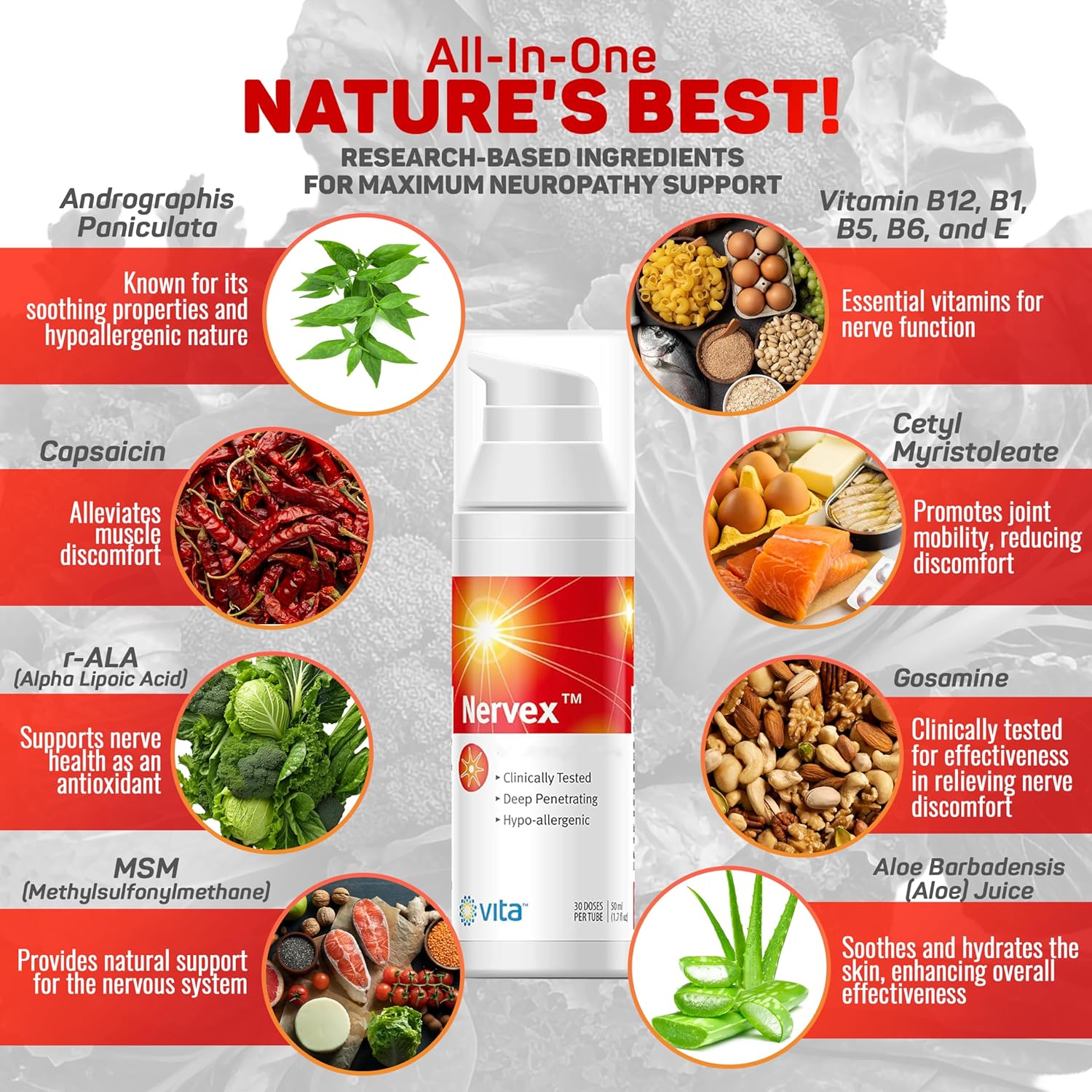 كريم فيتا ساينس نيرفكس القوي مصر | Ubuy